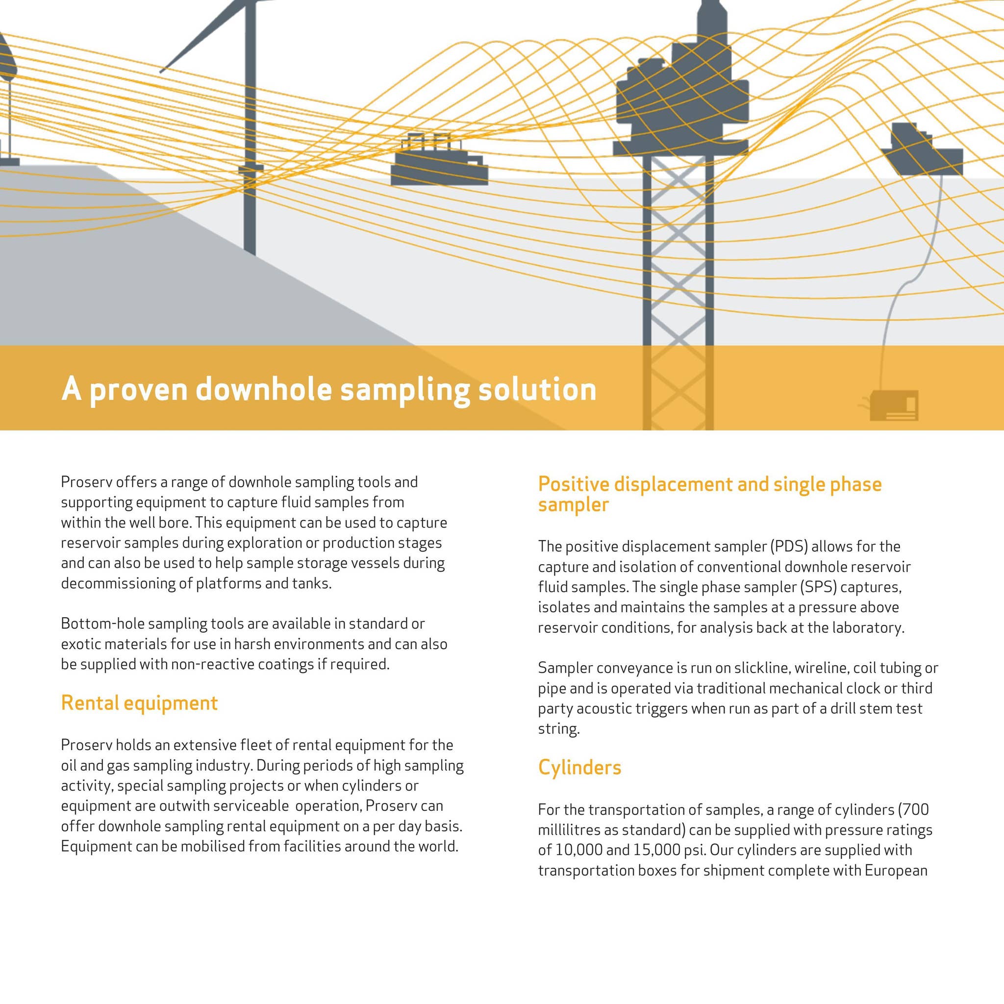 Downhole Sampling by Proserv - Issuu