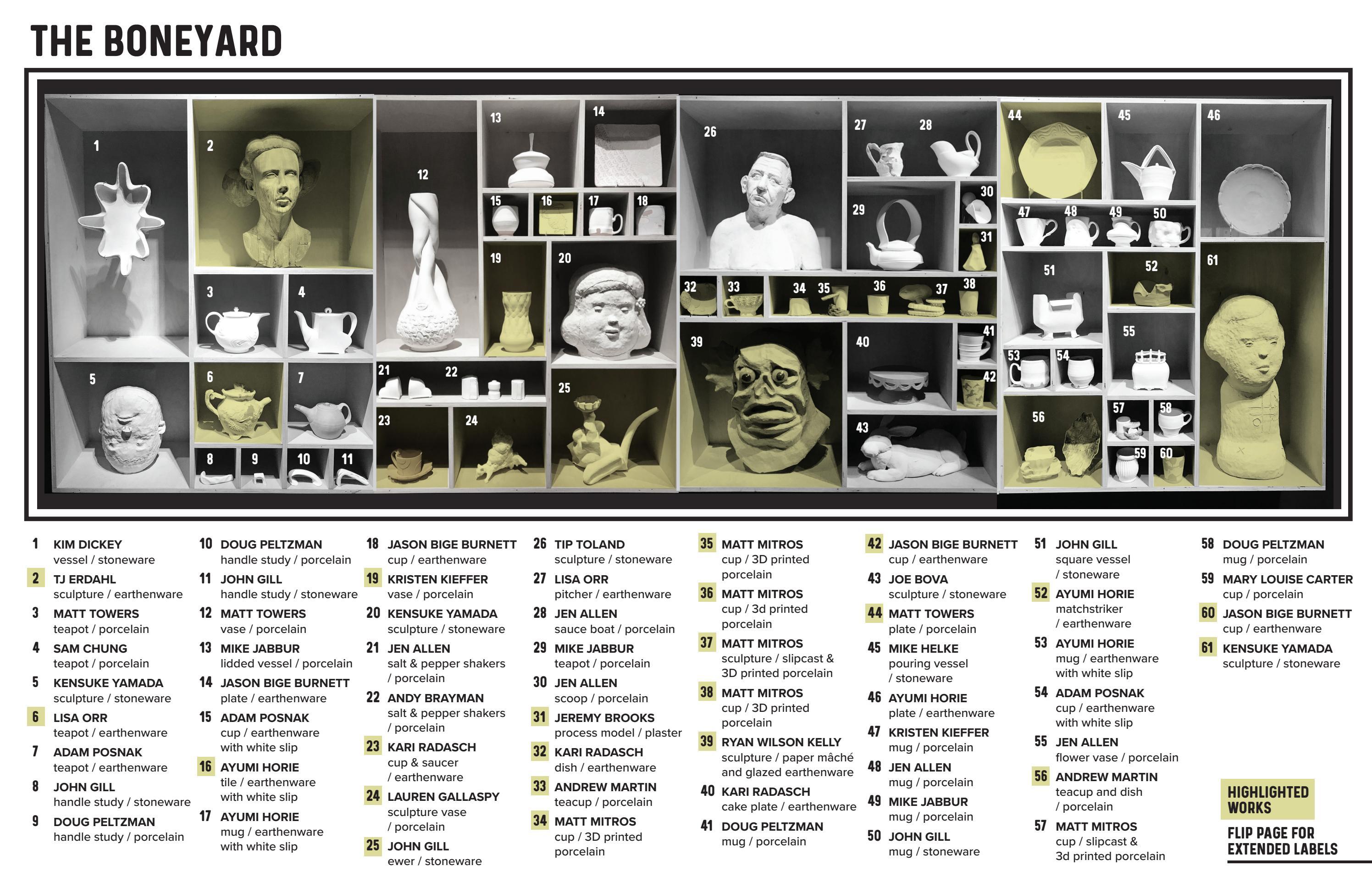 The Boneyard Object Guide by LSU Museum of Art - Issuu
