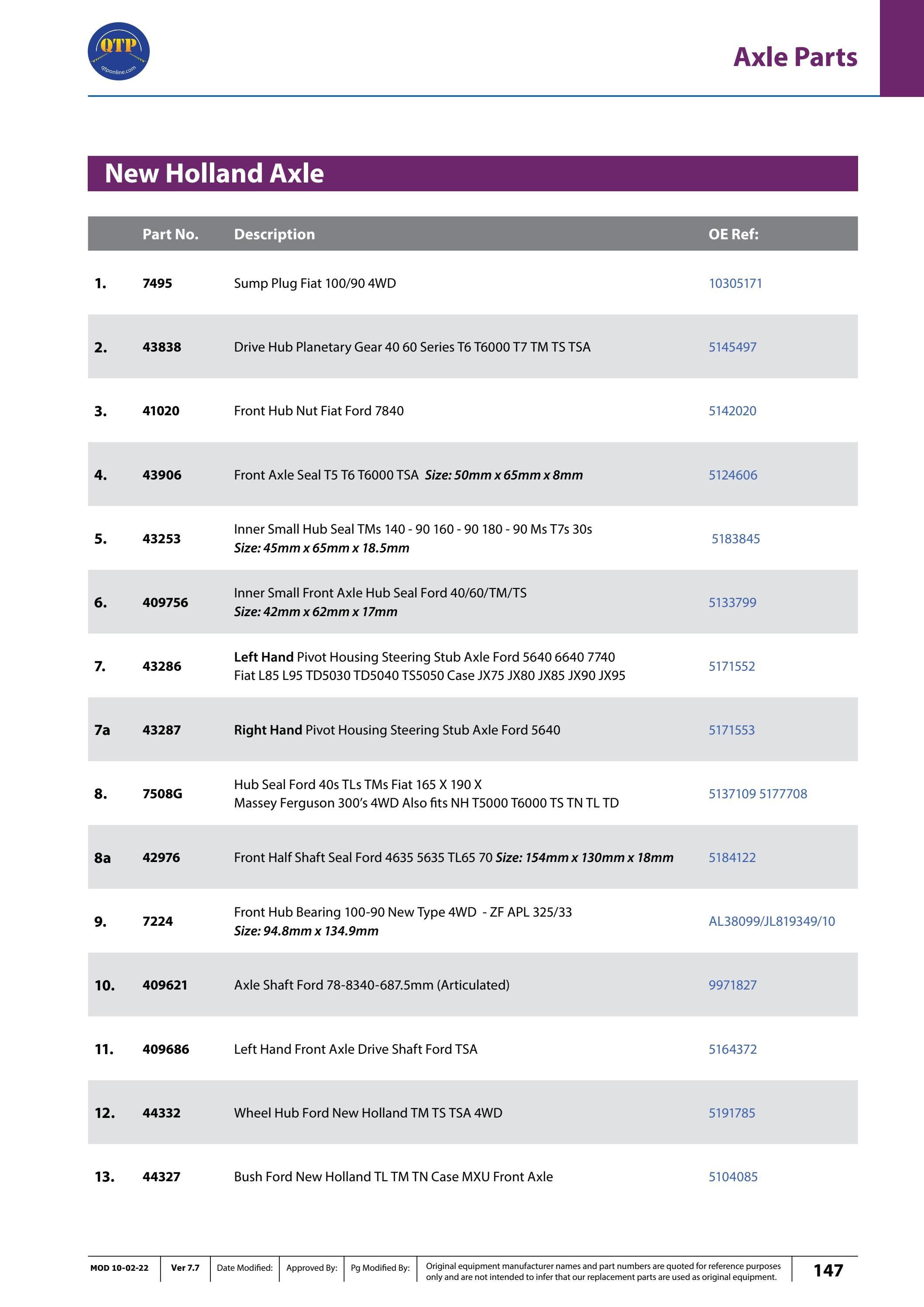 4 ford newholland by Quality Tractor Parts - Issuu