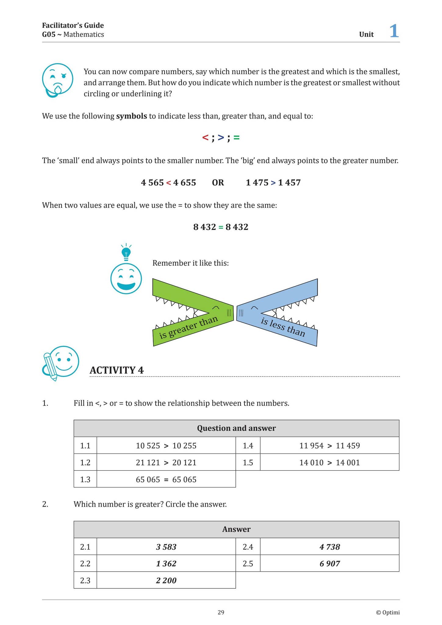 Grade 5 Facilitator's Guide Mathematics by Impaq - Issuu