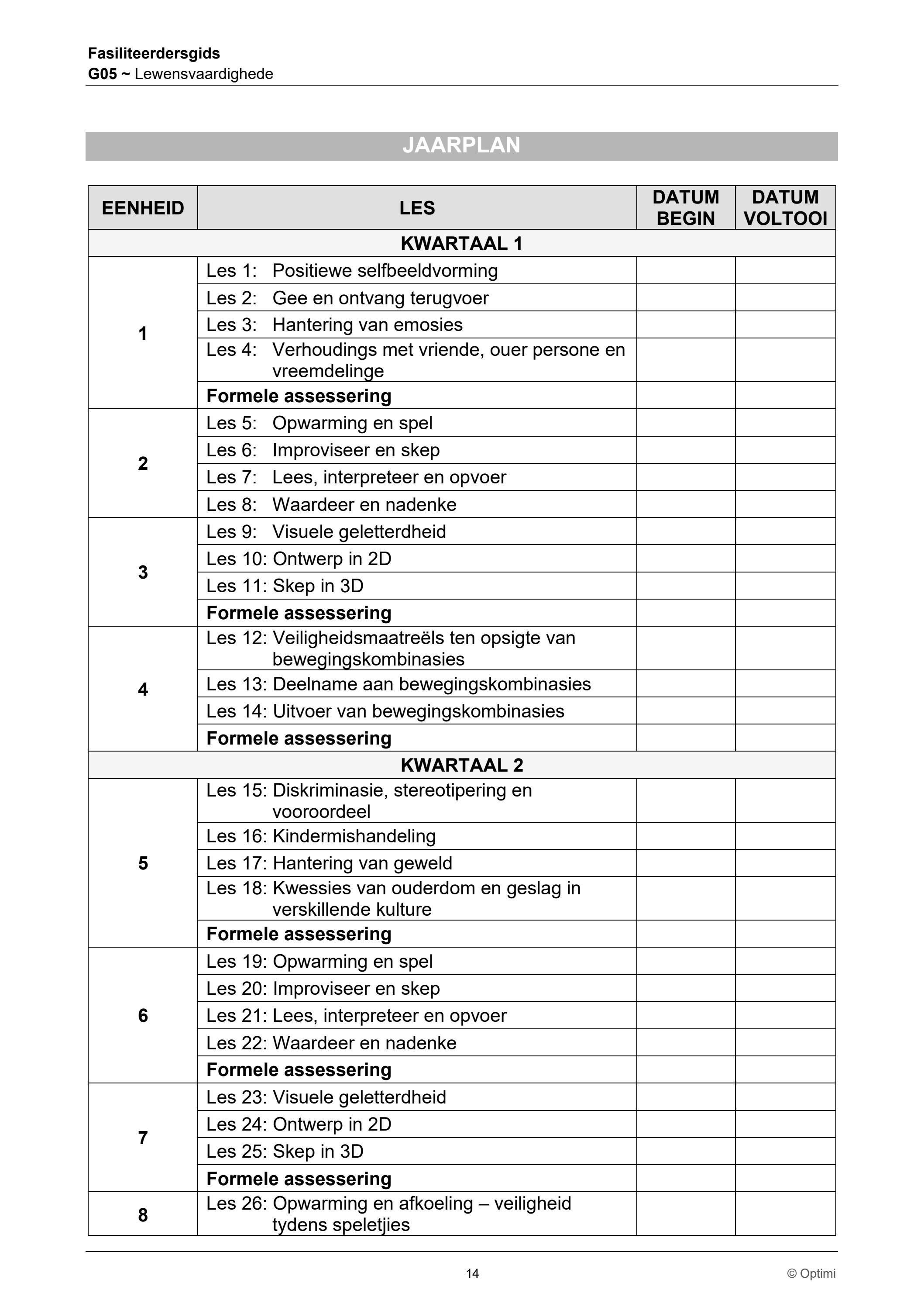 Grade 5 Fasiliteerdersgids Lewensvaardighede by Impaq - Issuu