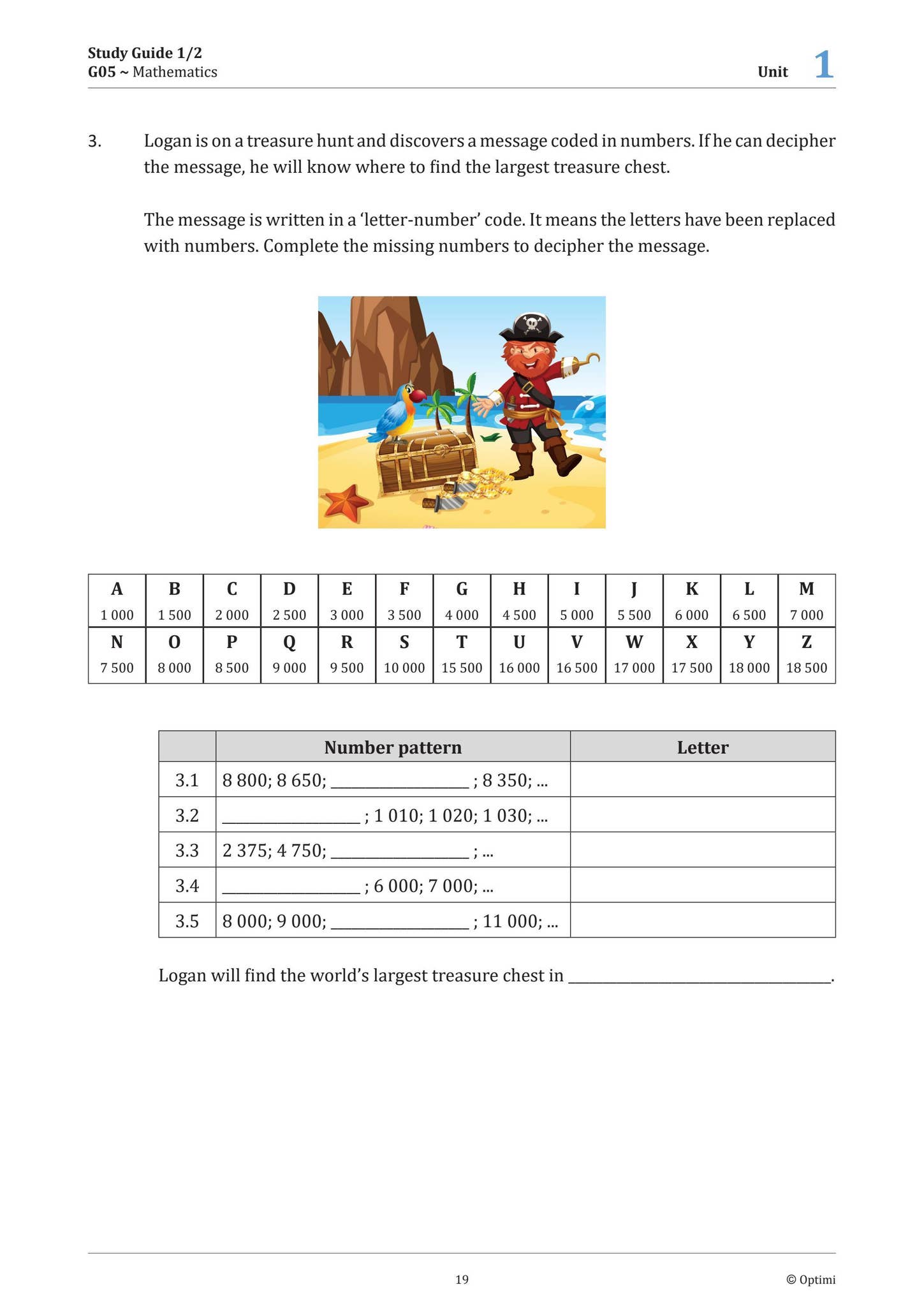 Grade 5 Study Guide 1/2 Mathematics by Impaq - Issuu