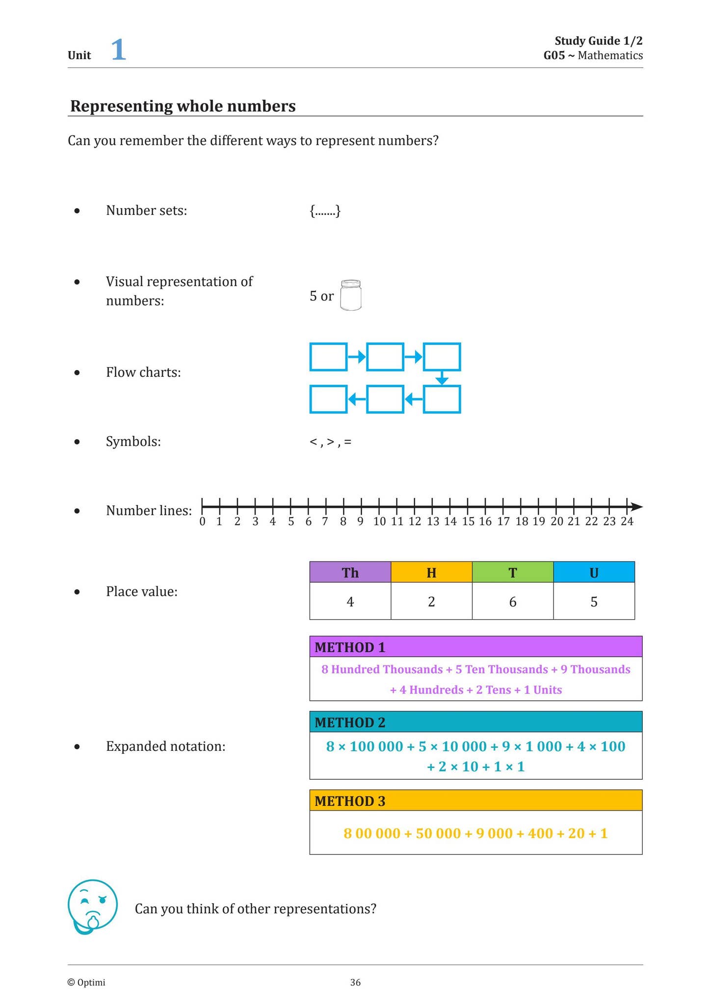 Grade 5 Study Guide 1/2 Mathematics by Impaq - Issuu