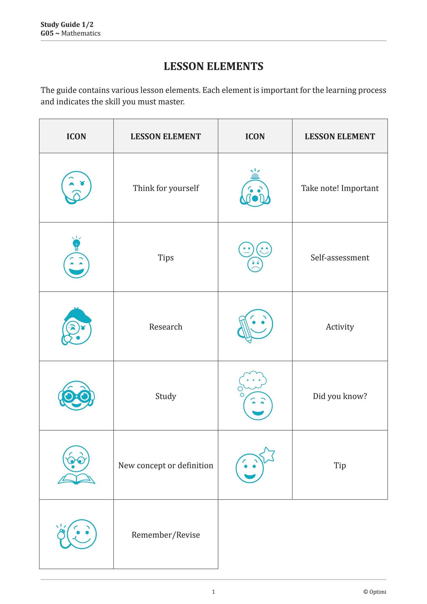 Grade 5 Study Guide 1/2 Mathematics by Impaq - Issuu