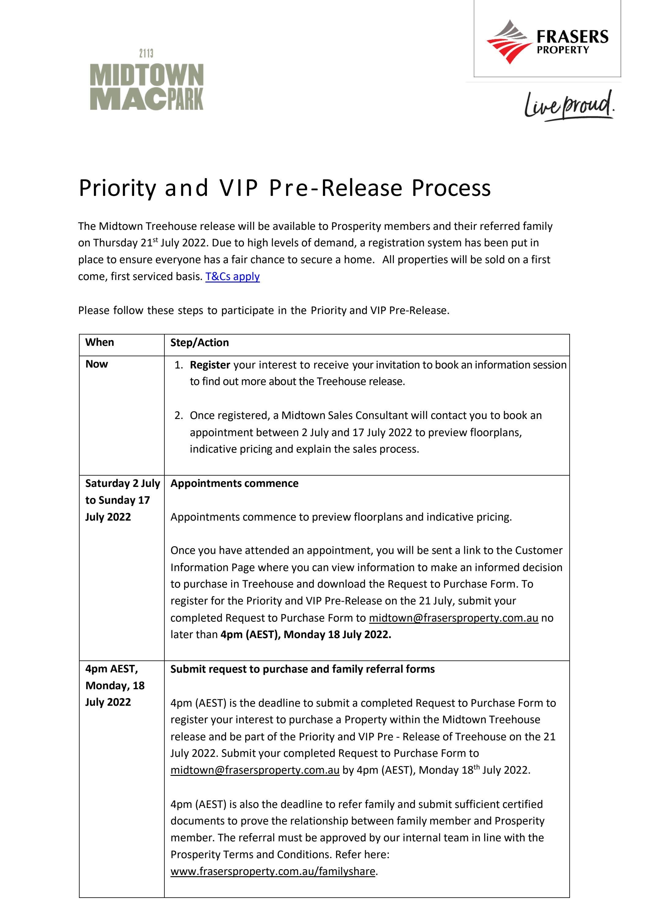 Priority and VIP PRe-Release Process - Treehouse at Midtown MacPark by ...