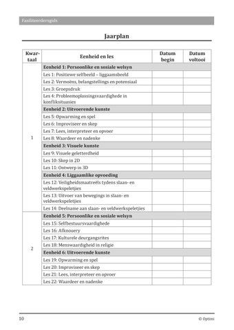 Graad 6 Fasiliteerdersgids Lewensvaardighede by Impaq - Issuu