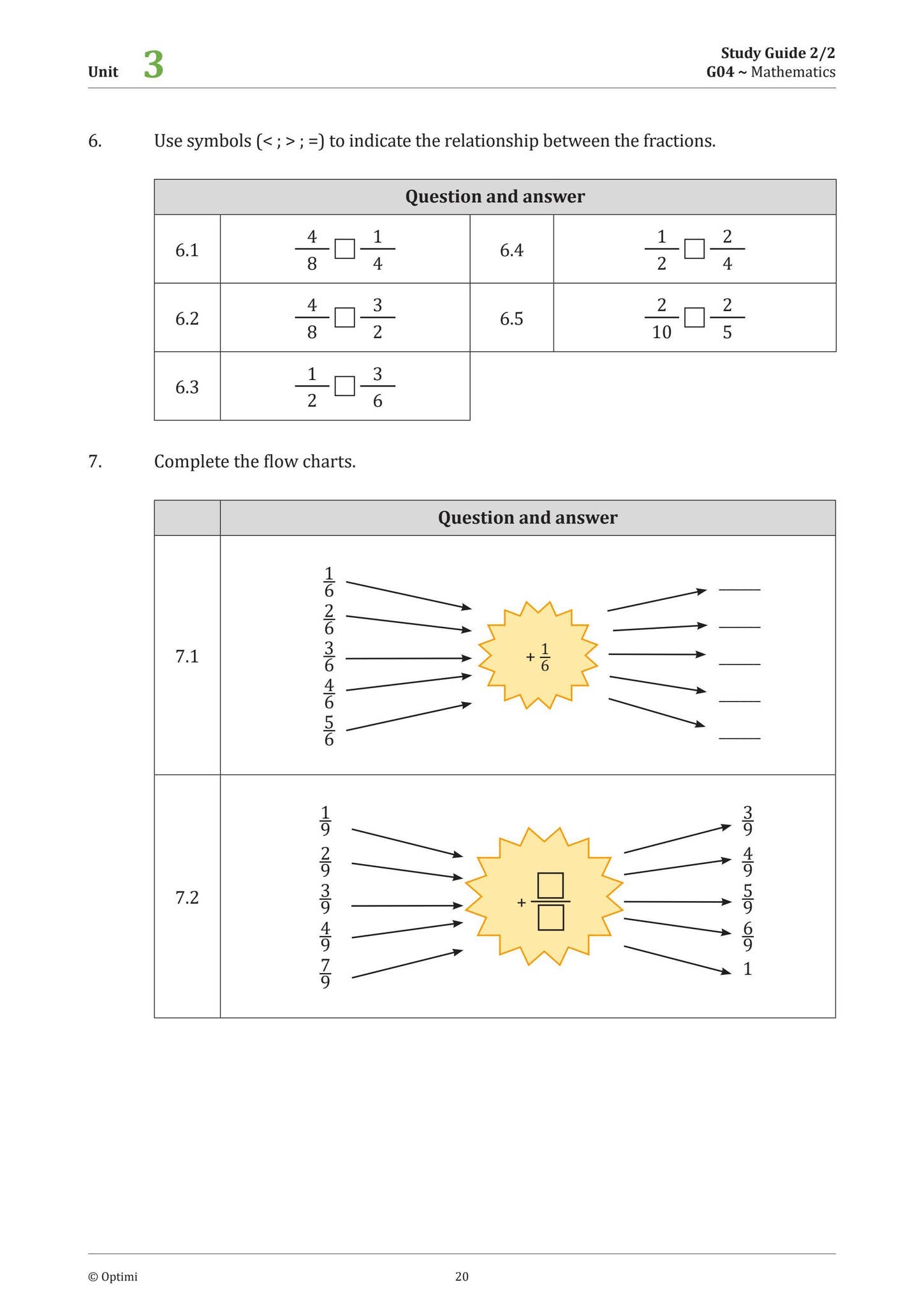 Grade 4 Study Guide 2/2 Mathematics by Impaq - Issuu