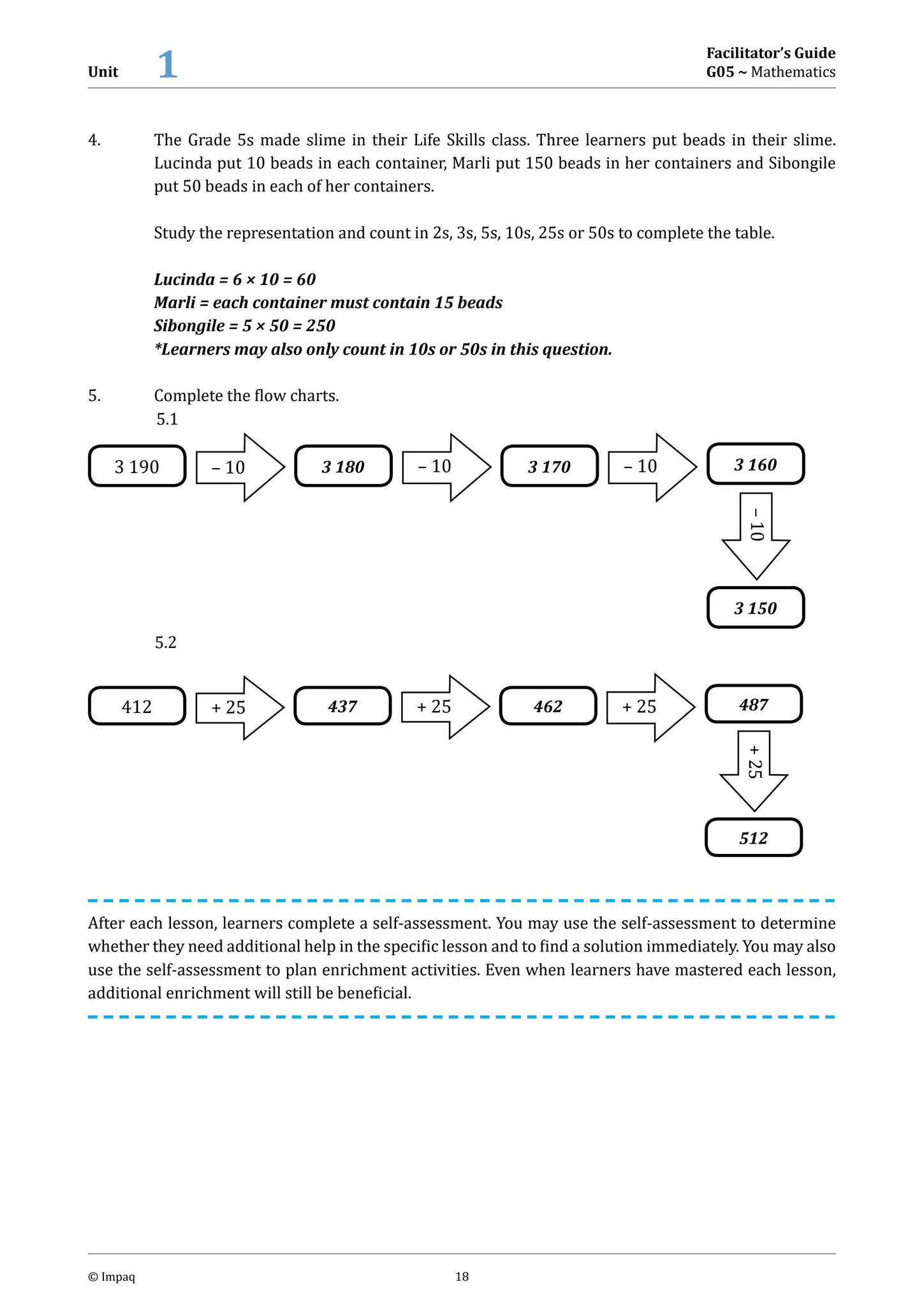 Grade 5 Facilitators Guide Mathematics by Impaq - Issuu