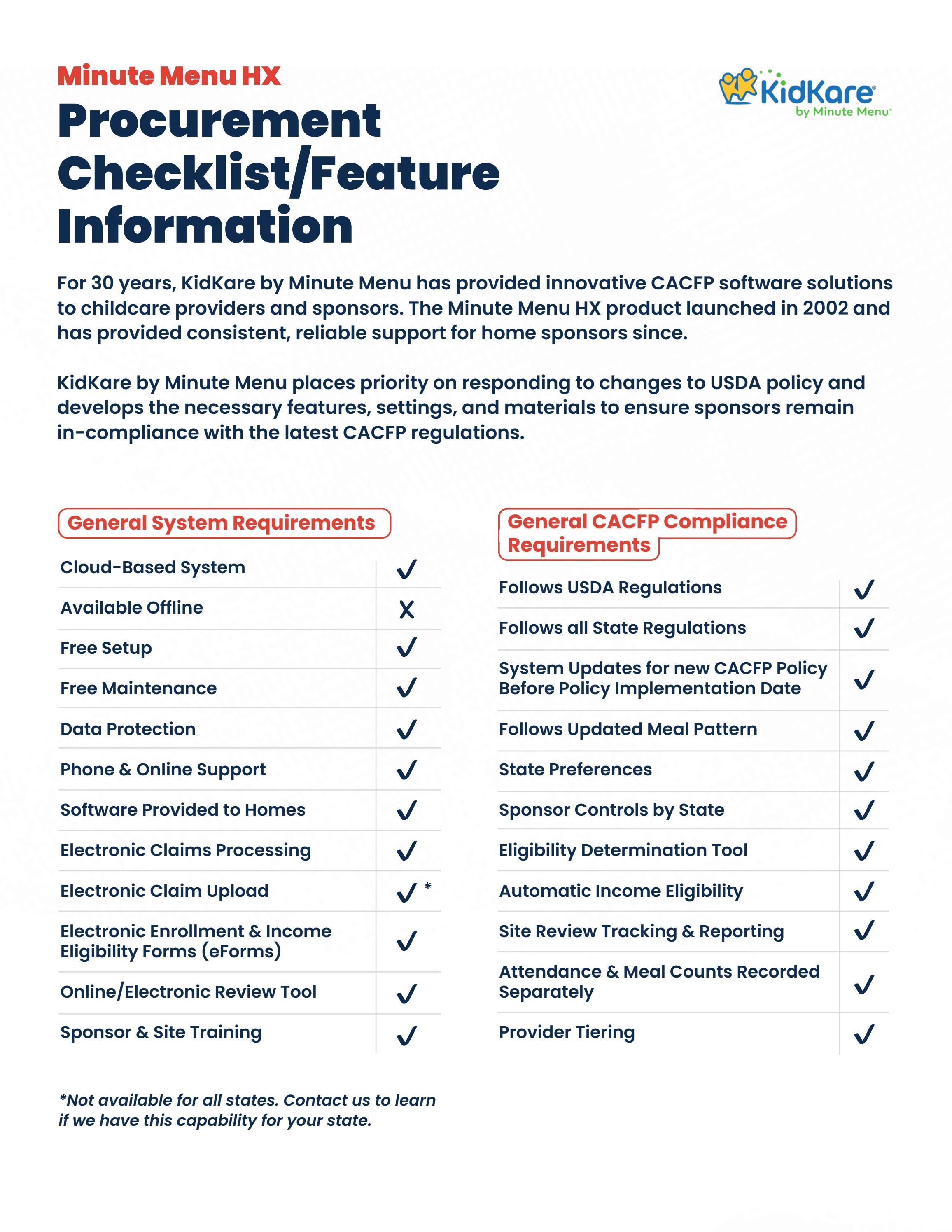 Procurement Sheet for Homes by KidKare by Minute Menu - Issuu