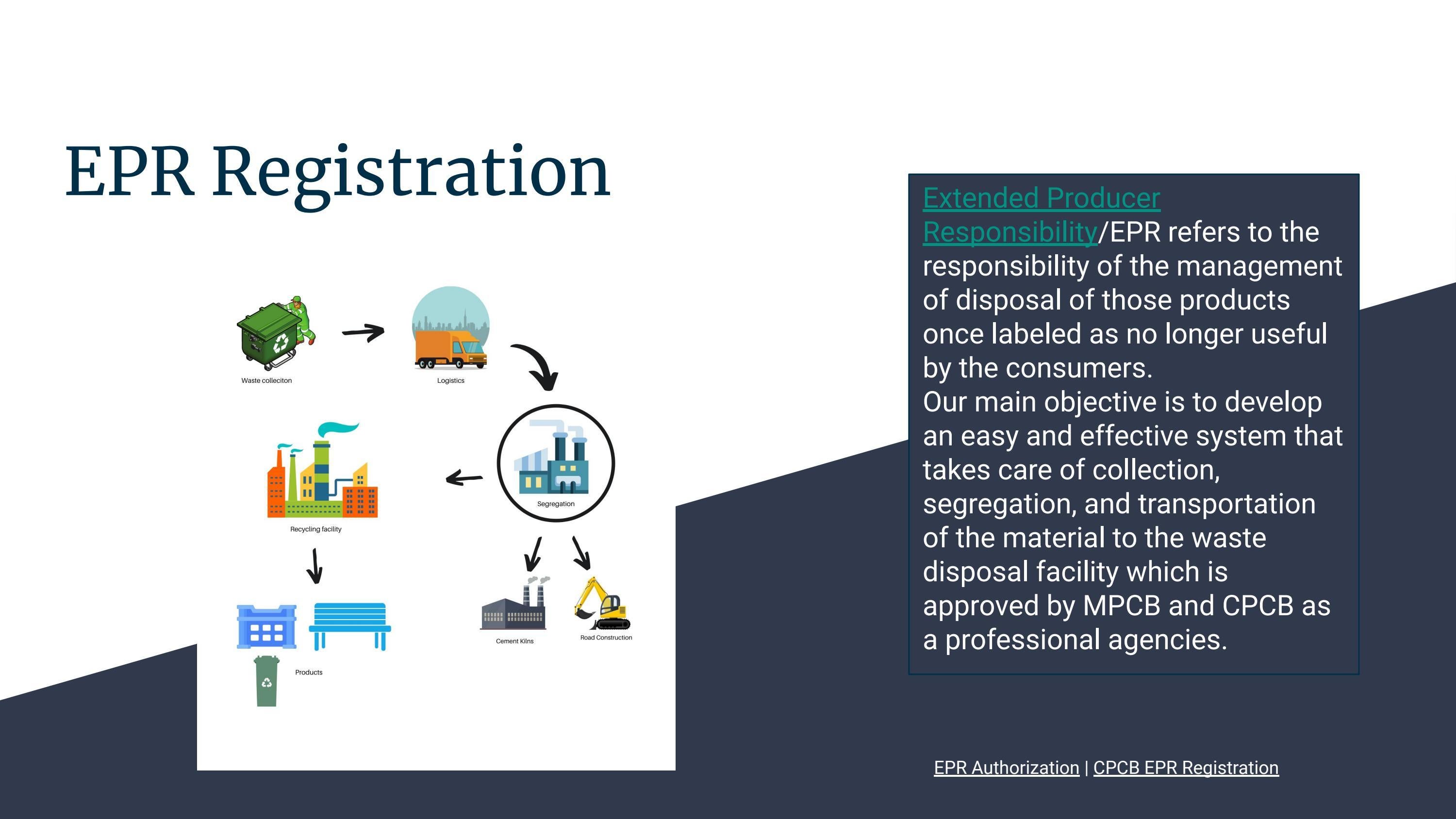 EPR Registration by eprregistration - Issuu