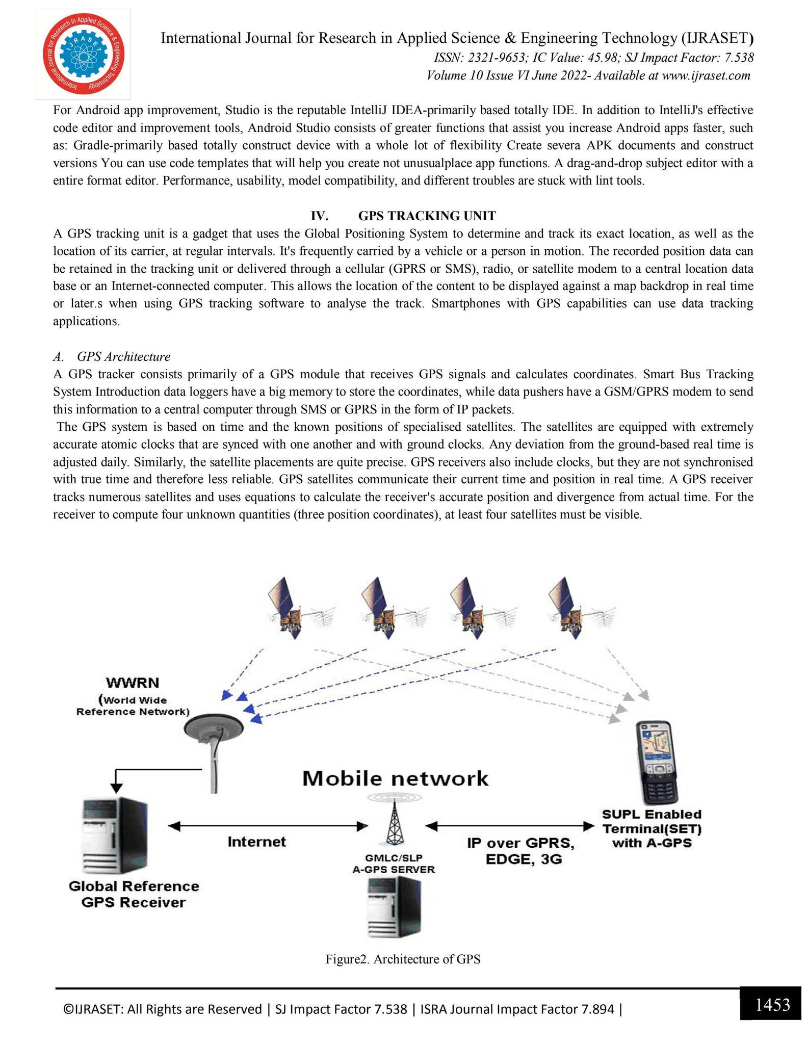 Application Based Bus Tracking System by IJRASET - Issuu