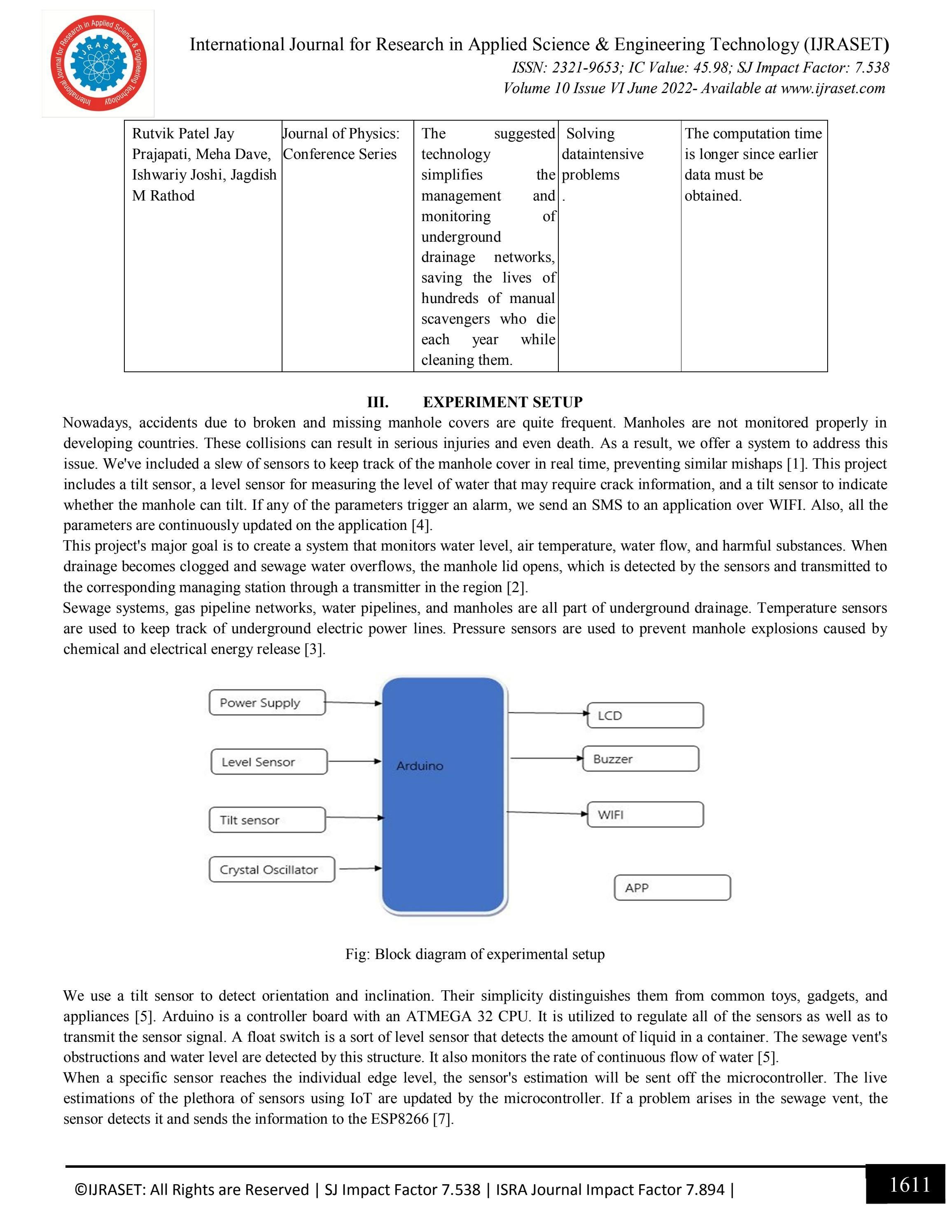 IOT based Manhole Detection and Monitoring System by IJRASET - Issuu