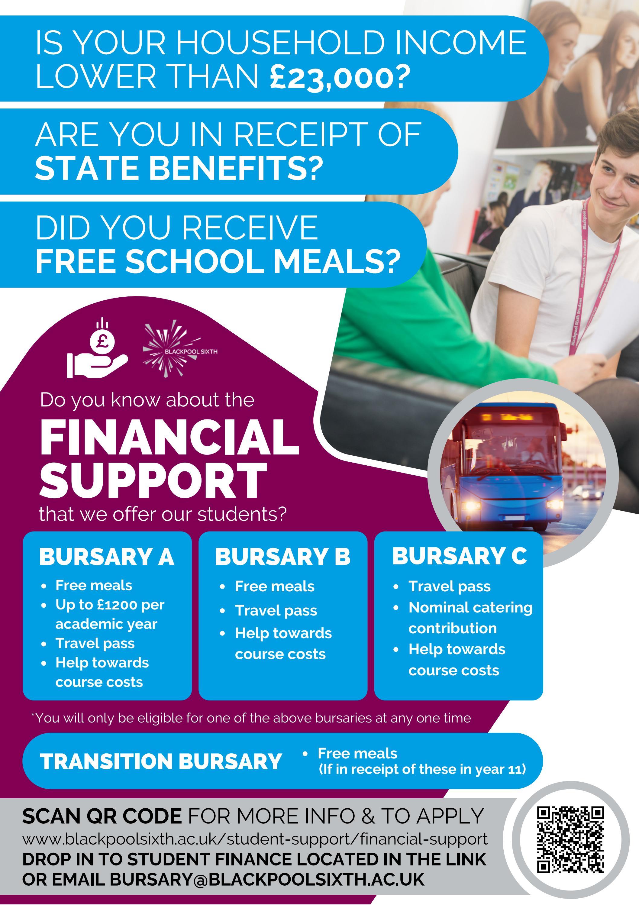 Financial Support 2022/23 by Blackpool Sixth - Issuu