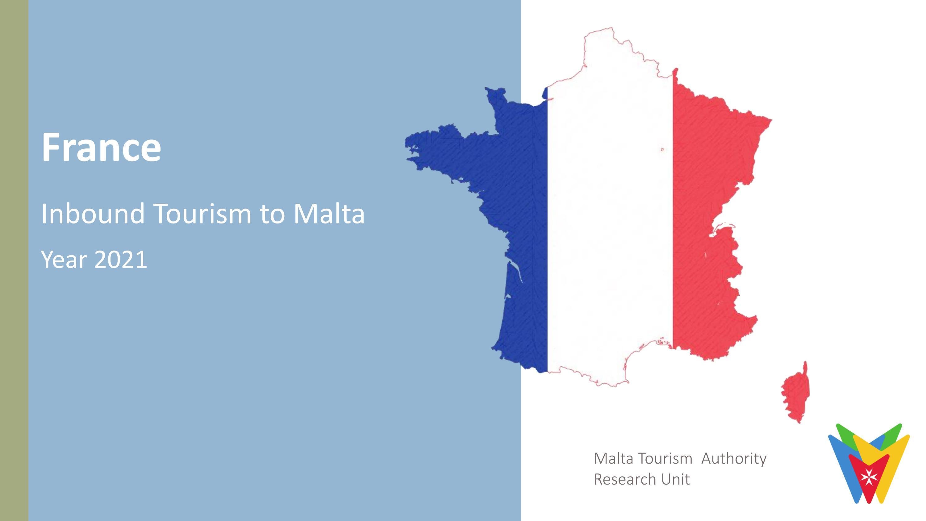 Databank | Country Presentation - France by Malta Tourism Authority - Issuu