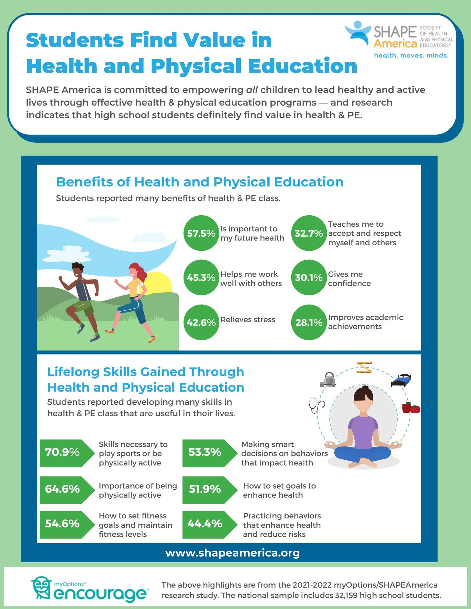 Students Find Value in Health and Physical Education by SHAPEAmerica ...