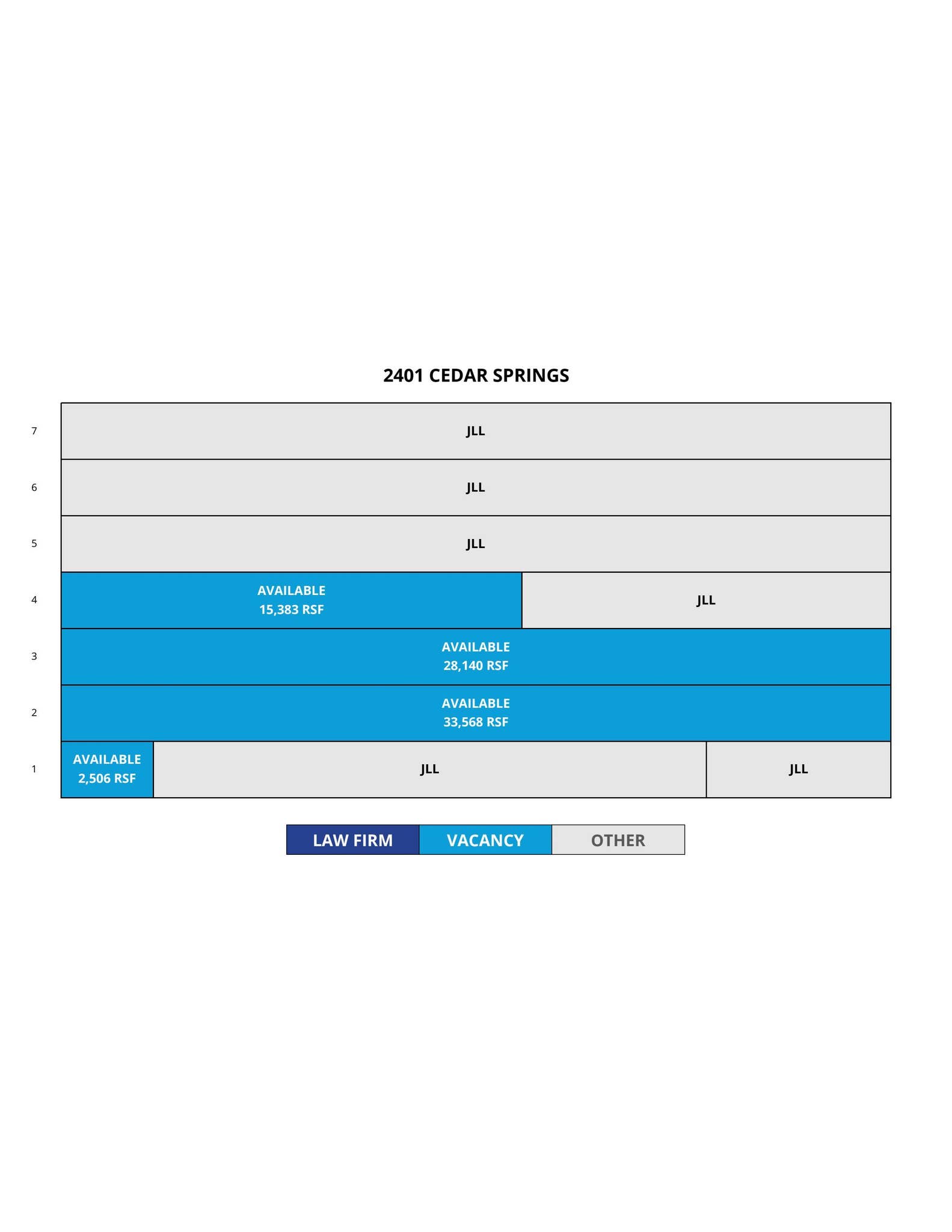 2401_Cedar_Spring_Stacking_Plan by Colliers - Issuu