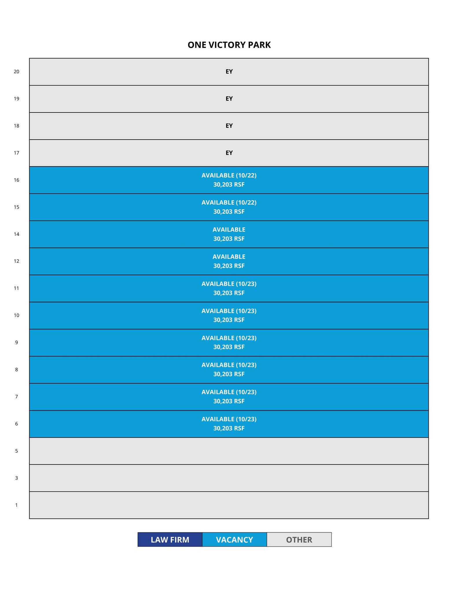 One_Victory_Park_Stacking_Plan by Colliers - Issuu