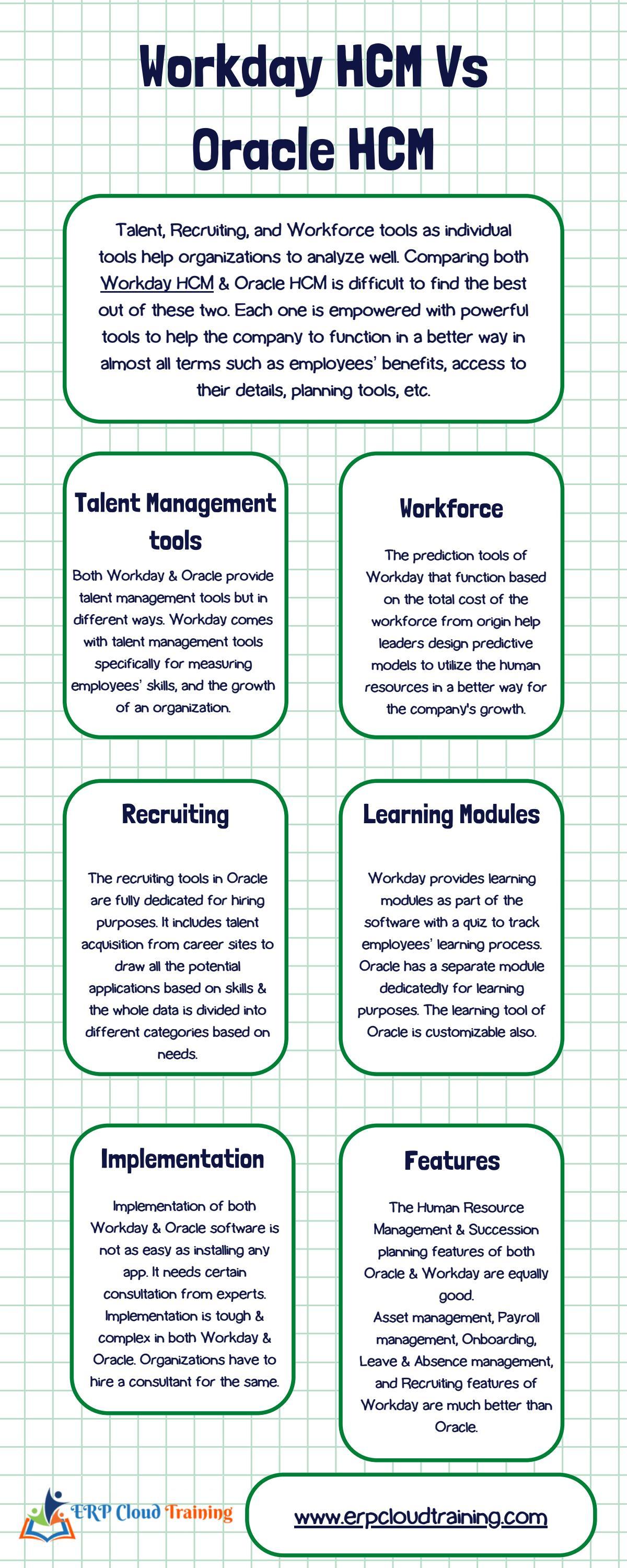 Workday HCM Vs Oracle HCM by ERP Cloud Training - Issuu