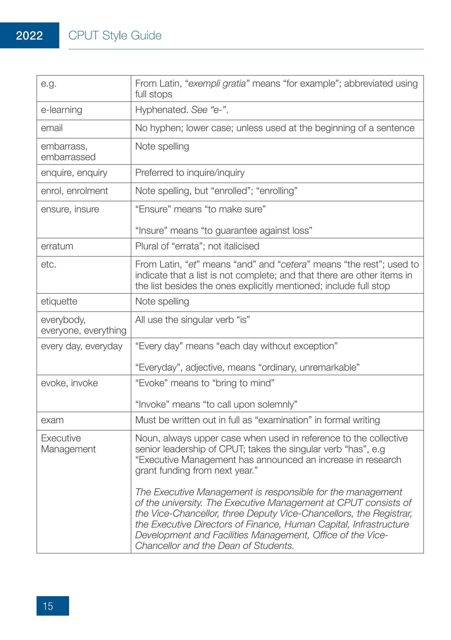CPUT Style Guide by Cape Peninsula University of Technology - Issuu