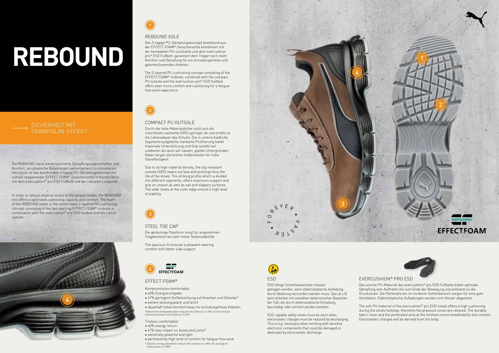 Puma safety shoes by jotex by JOTEX by Shireen Trading - Issuu