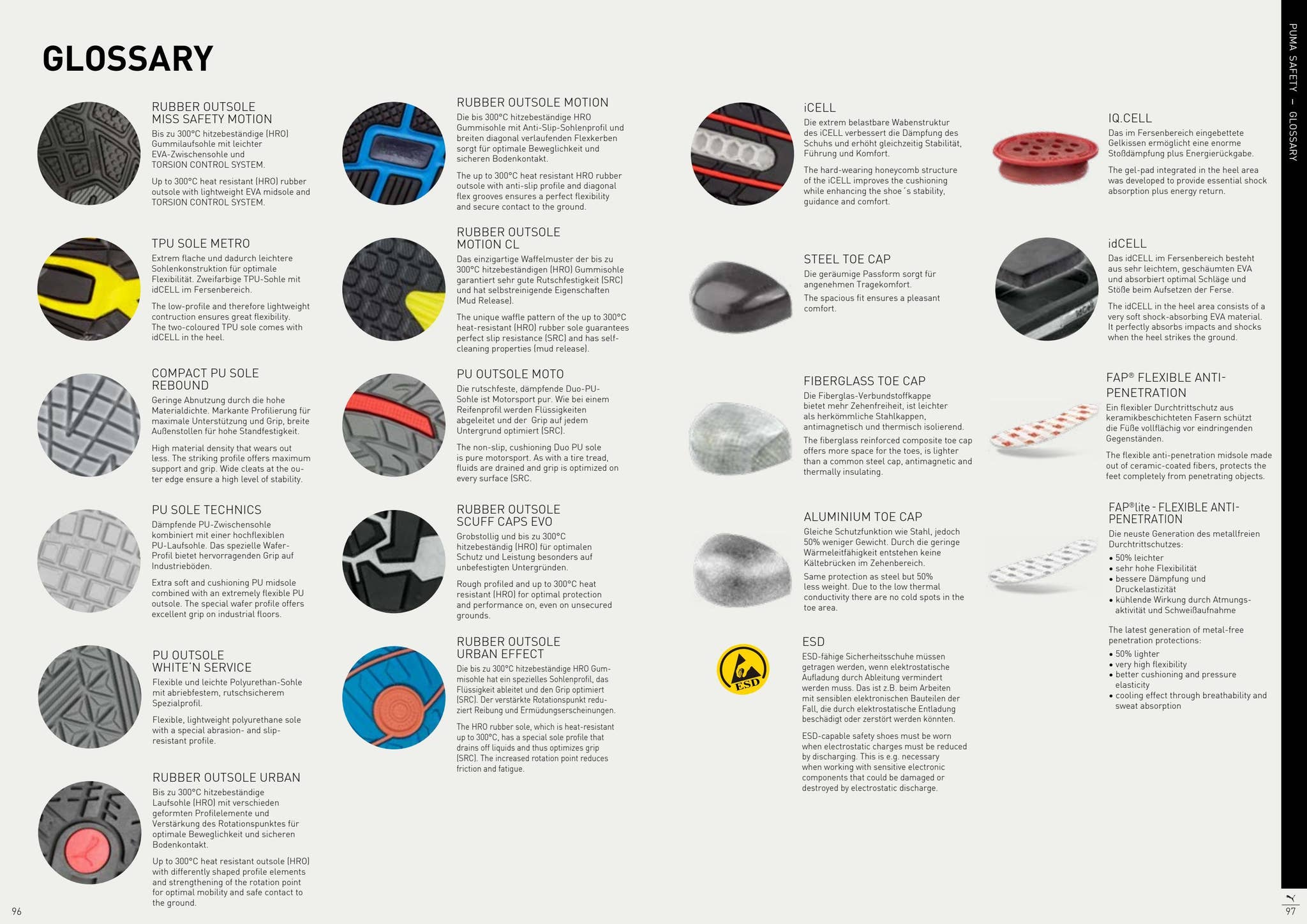 Puma safety shoes by jotex by JOTEX by Shireen Trading - Issuu