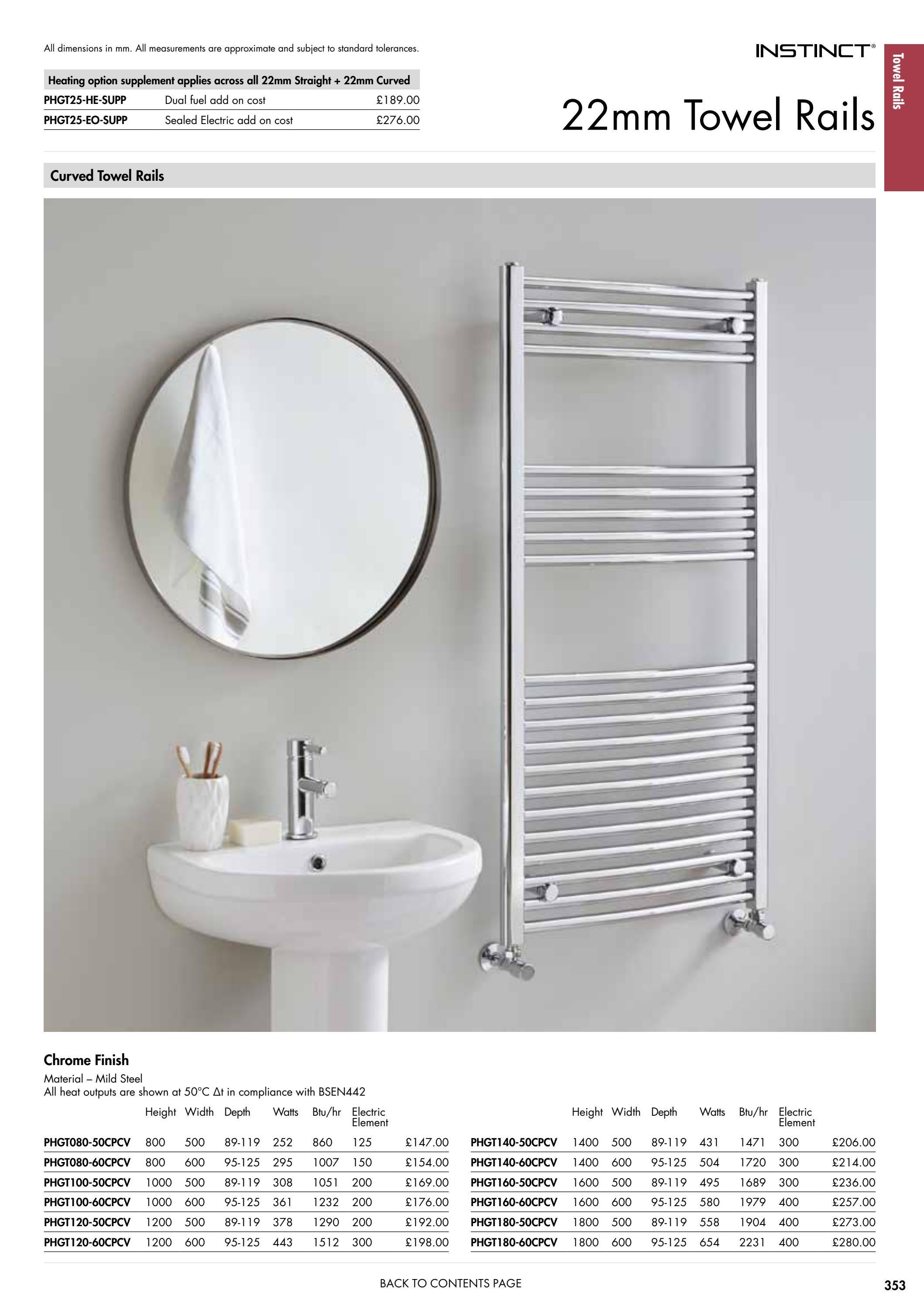 Tucker French Bathroom Collection Brochure by Tucker French - Issuu