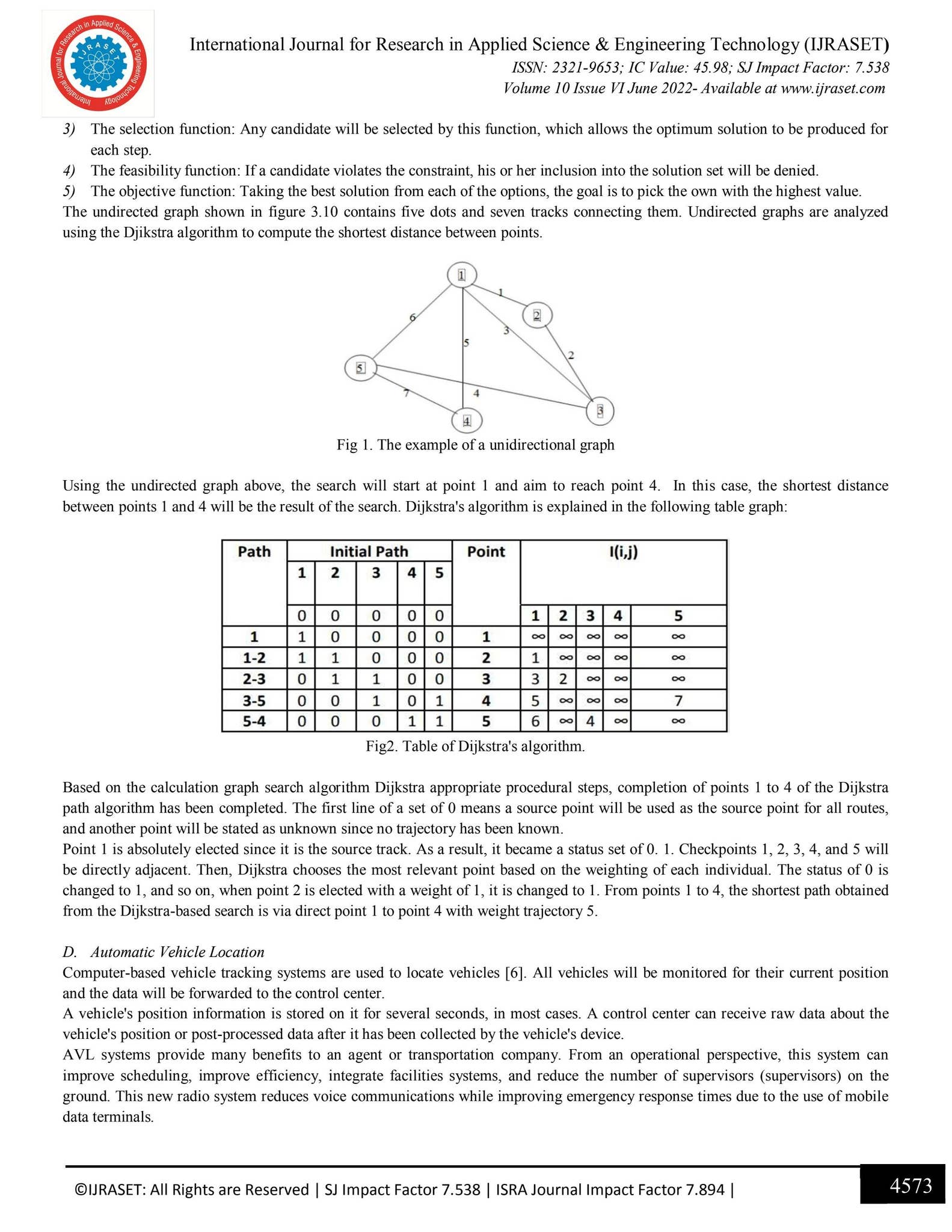 Analysis and Design of Public Transport Route Planner: Dijkstras ...