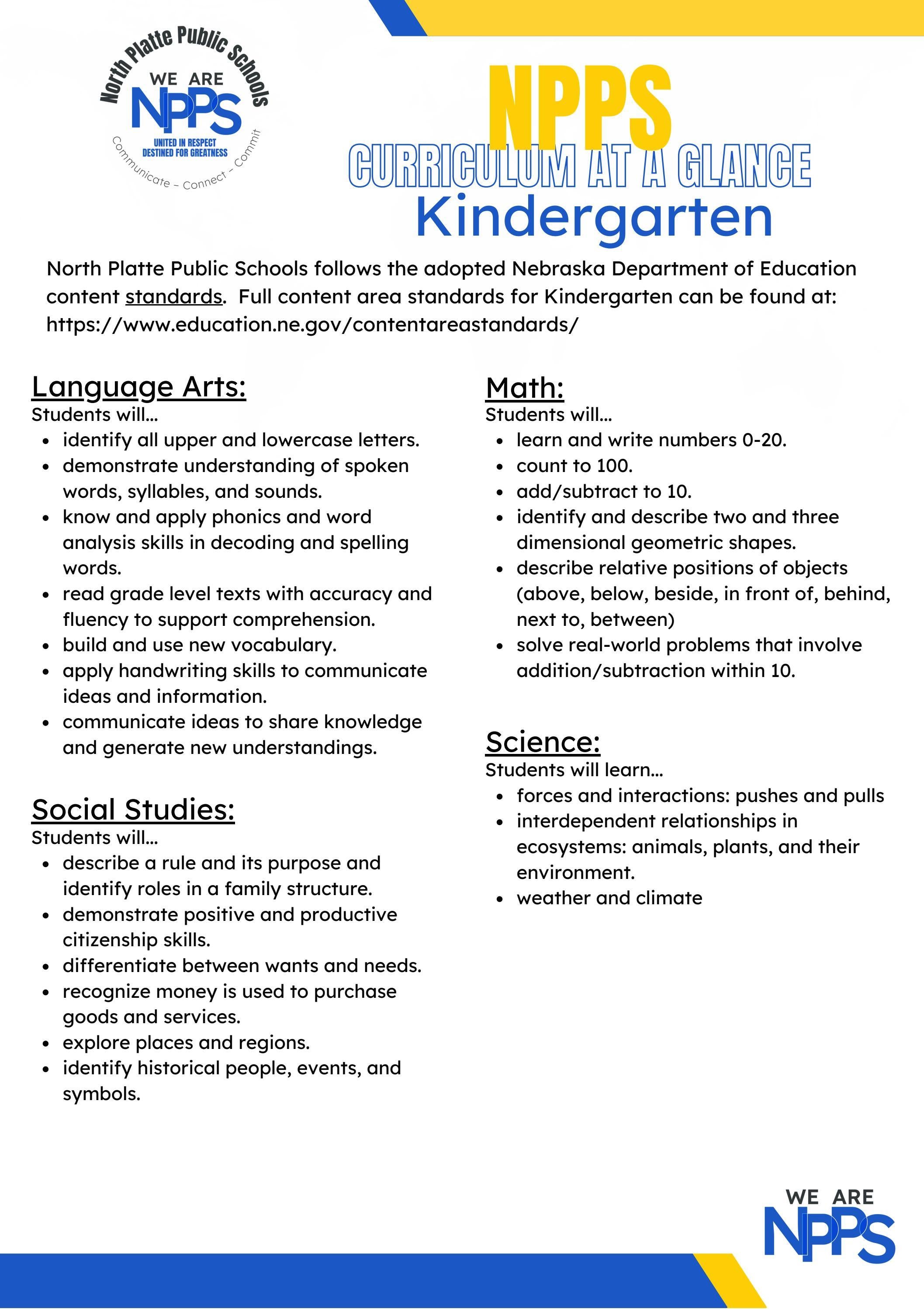 K-5 Curriculum At A Glance by Tina Smith - Issuu