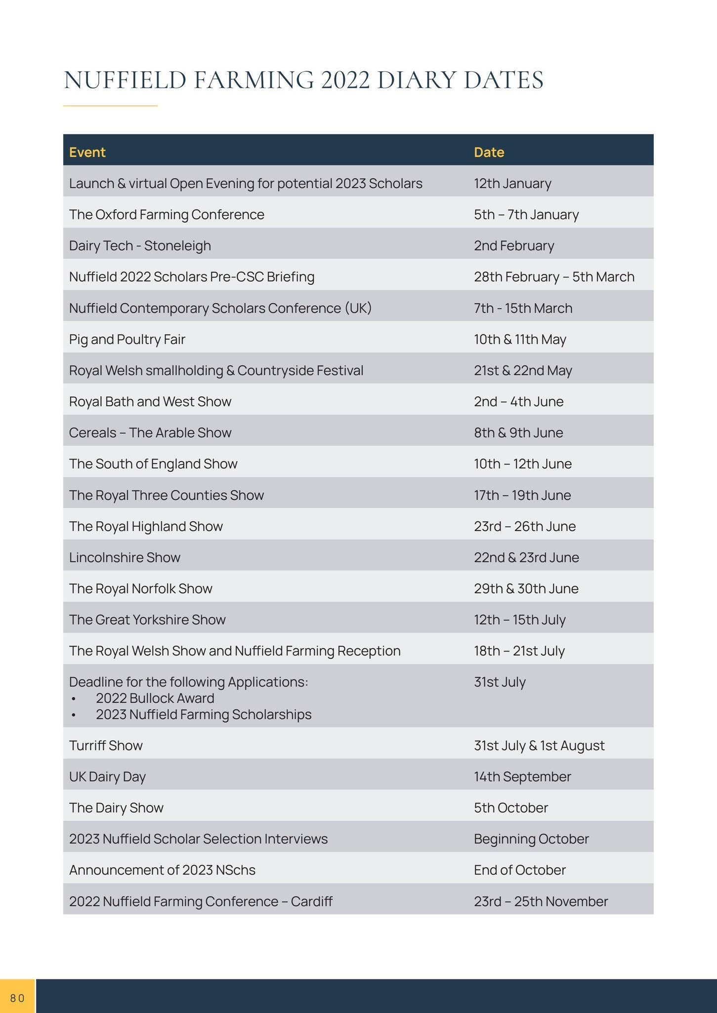 Nuffield Farming 2021 Annual Report by NuffieldFarming - Issuu