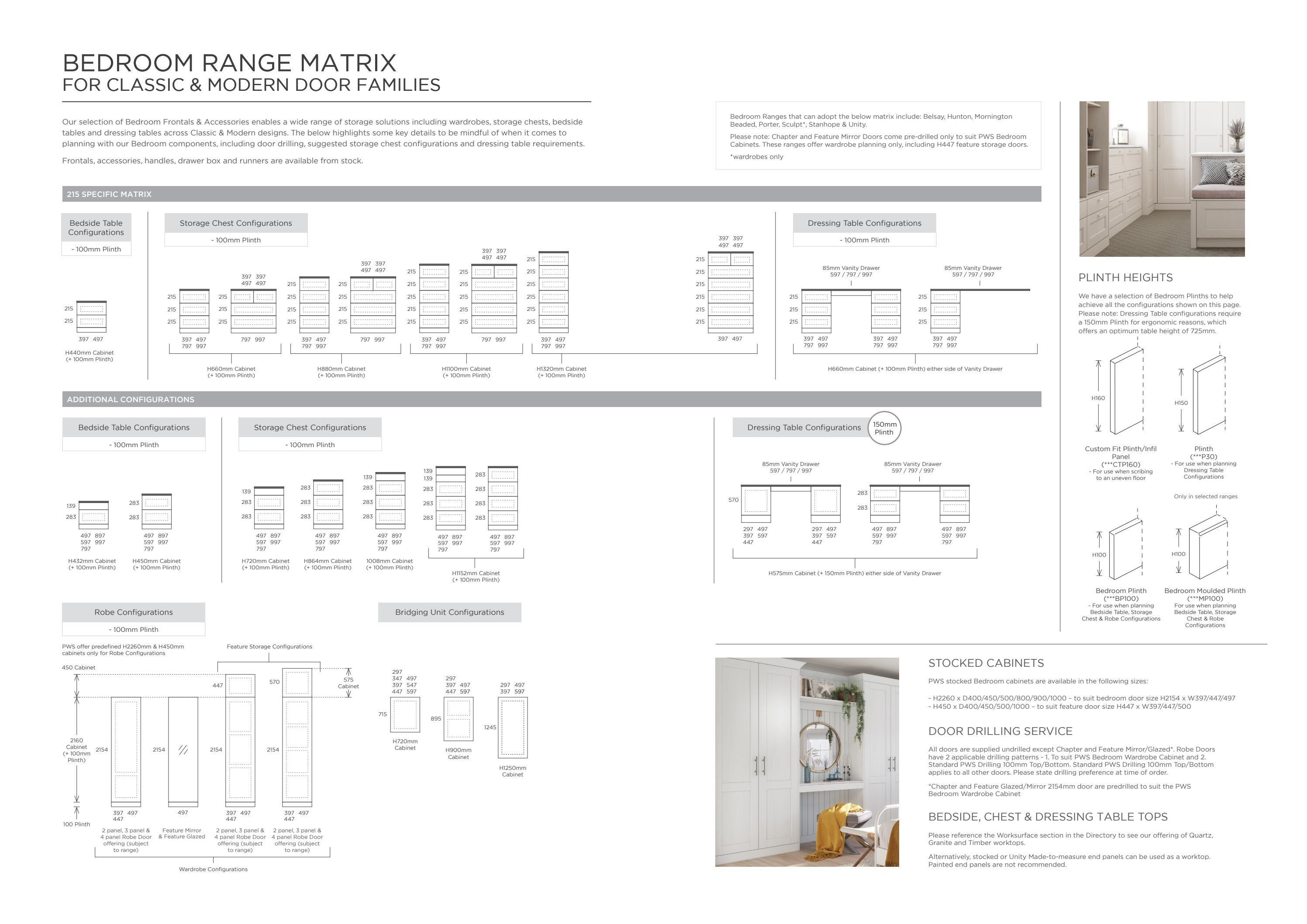 Updated Bedroom Range Matrix (includes 215 drawer front) by PWS ...