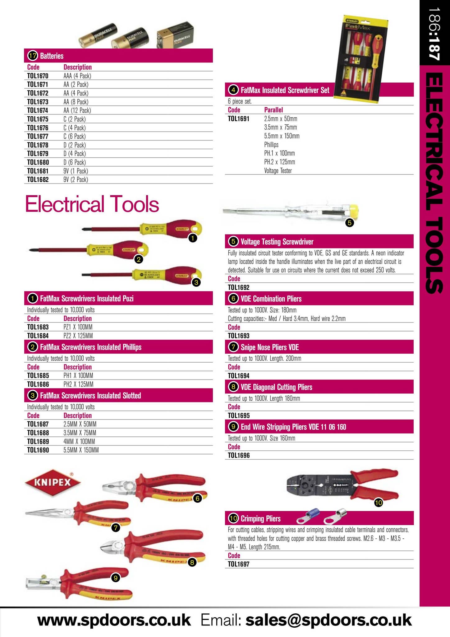 SP - Doors & Hardware by mbgroup - Issuu