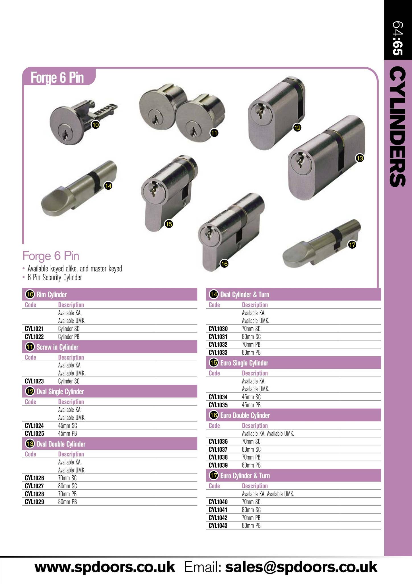 SP - Doors & Hardware by mbgroup - Issuu