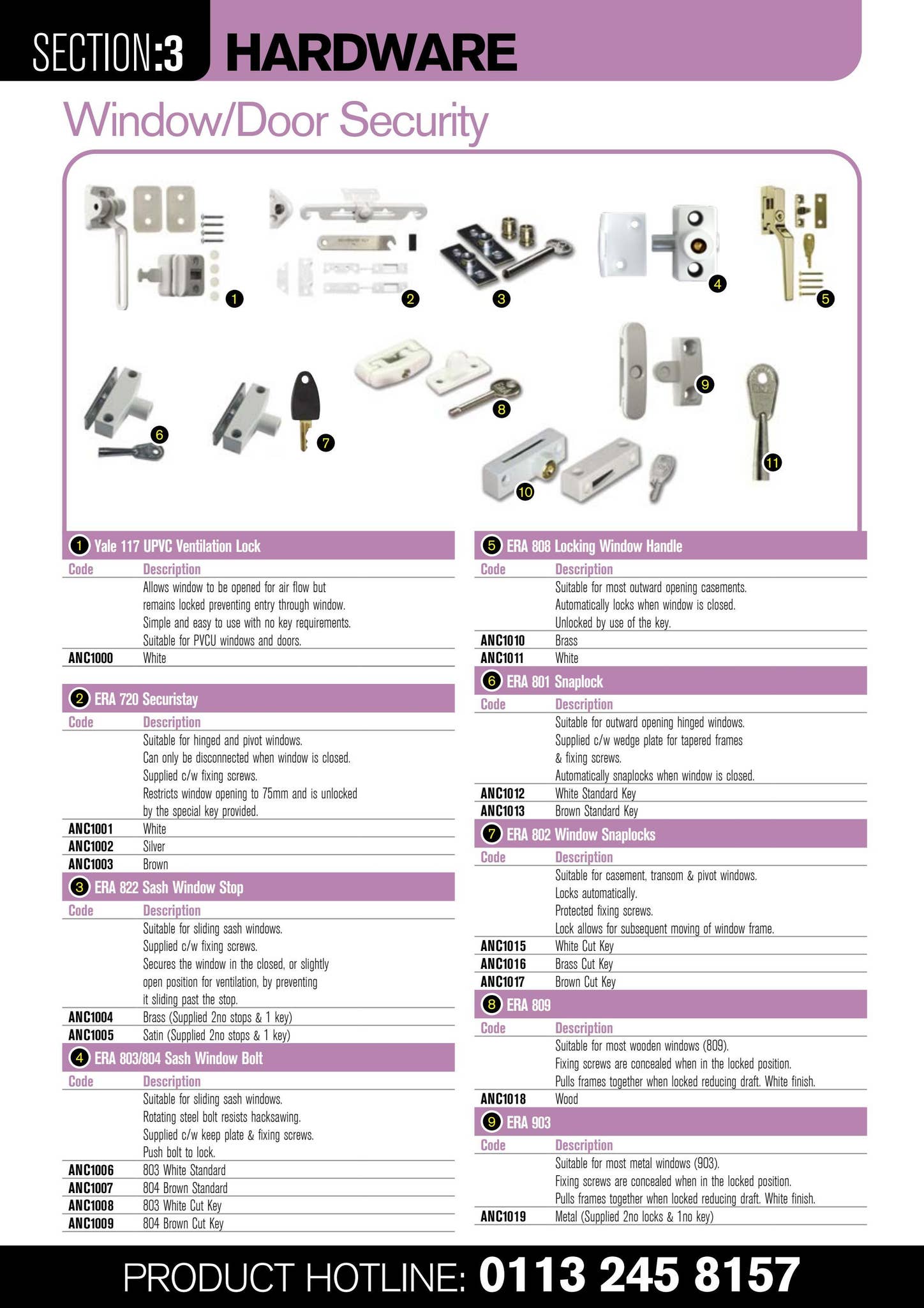 SP - Doors & Hardware by mbgroup - Issuu