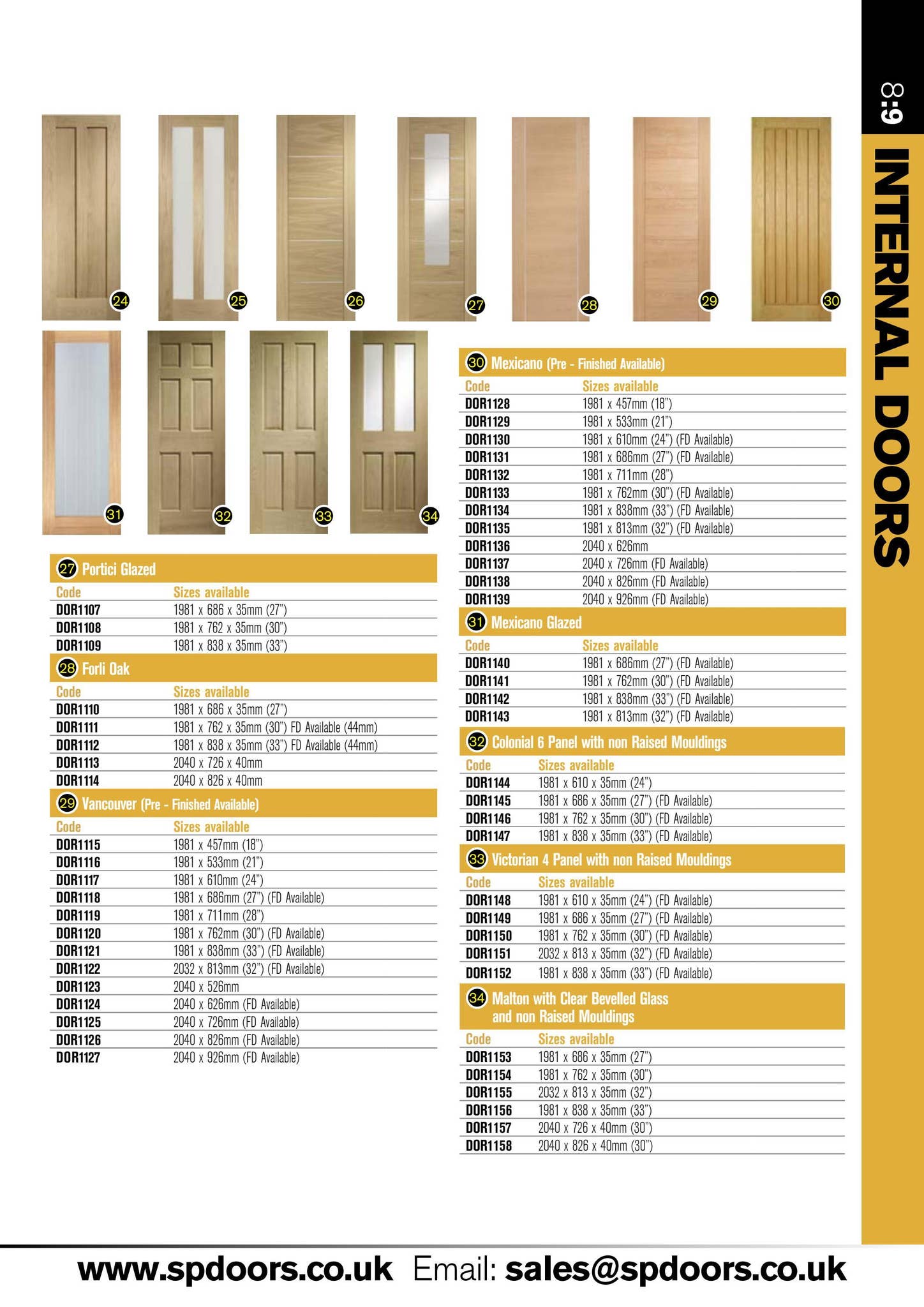 SP - Doors & Hardware by mbgroup - Issuu