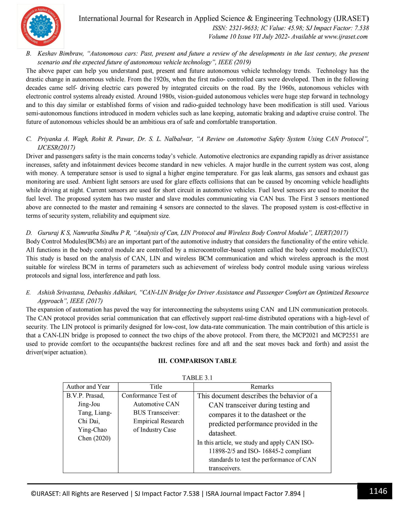 A Review on Conformance Testing of CAN and LIN Protocols by IJRASET - Issuu