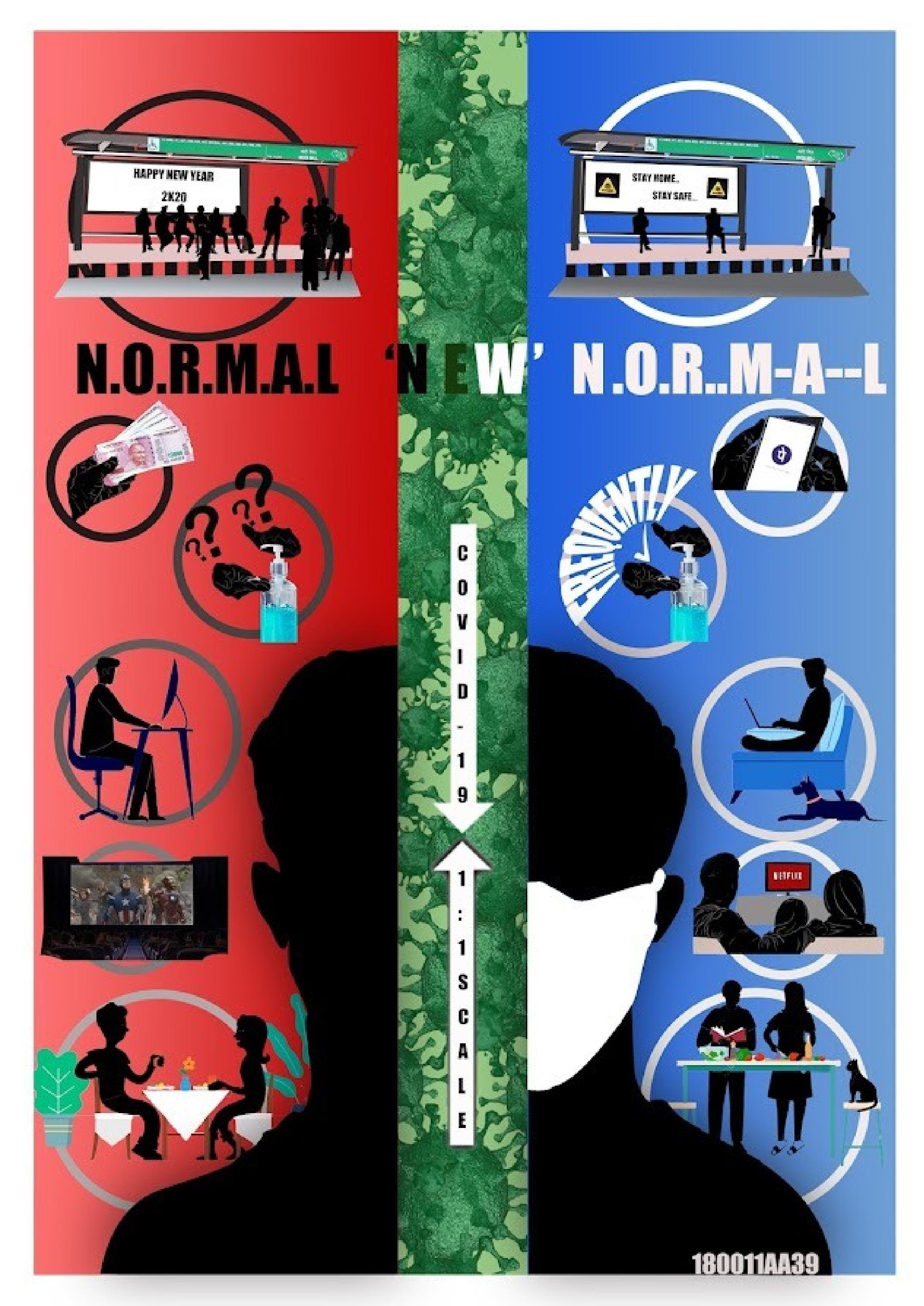 NEW NORMAL_Poster by Umesh Chandra Yadav - Issuu