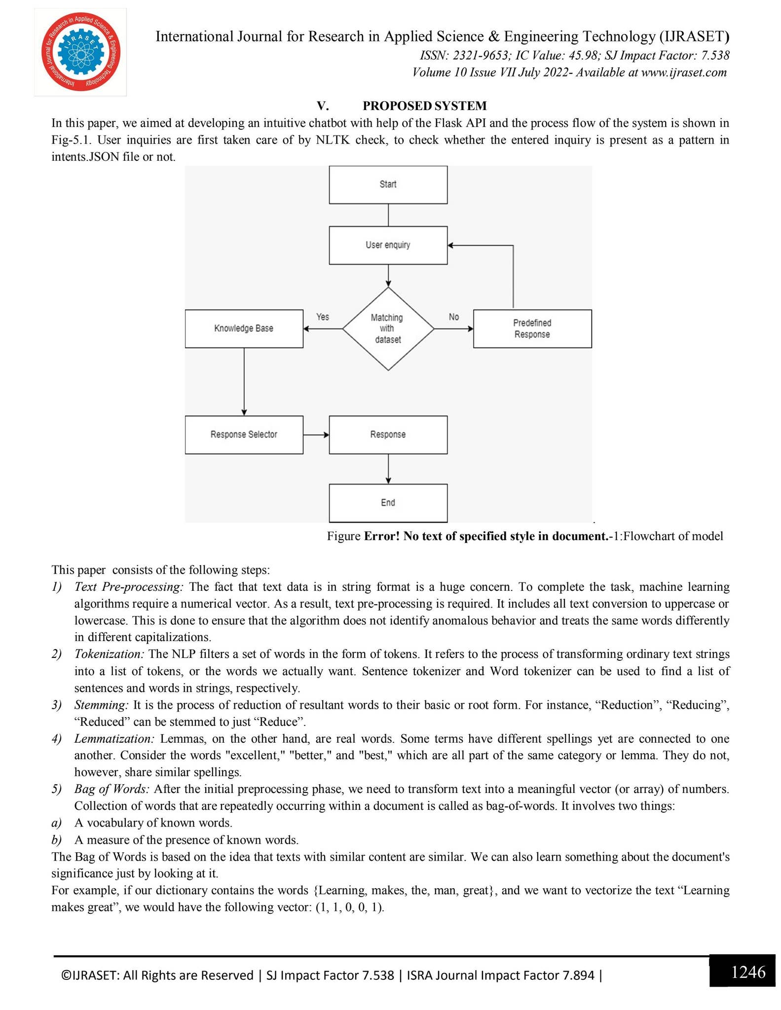 Standalone Chatbot Application in Python by IJRASET - Issuu