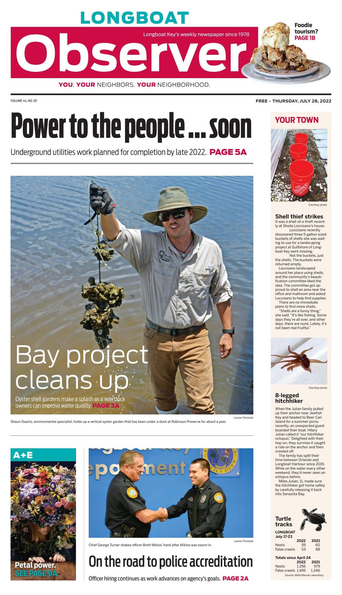 Longboat Observer 7.28.22 by The Observer Group Inc. - Issuu