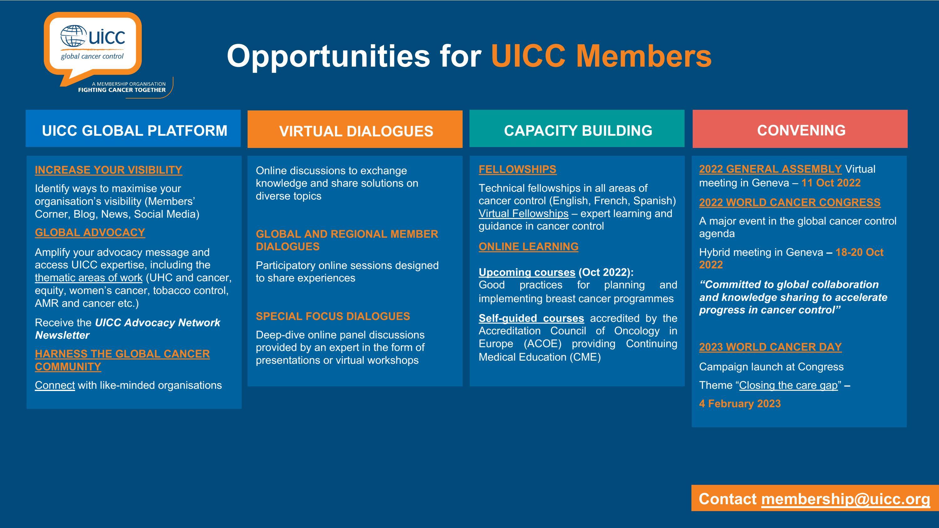 Opportunities for UICC Members – July 2022 by UICC - Issuu
