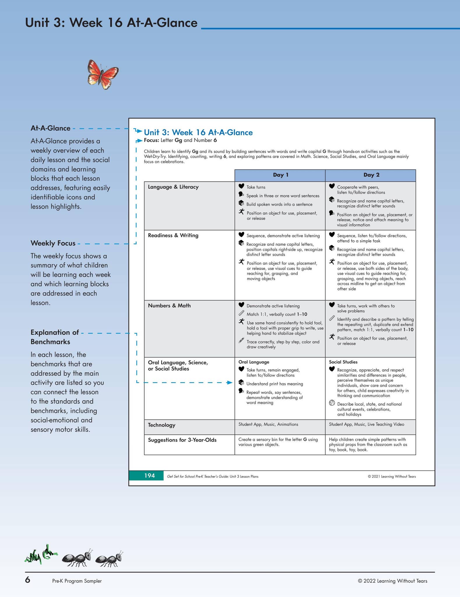 Get Set for School Pre-K Program Sampler Brochure by Learning Without ...