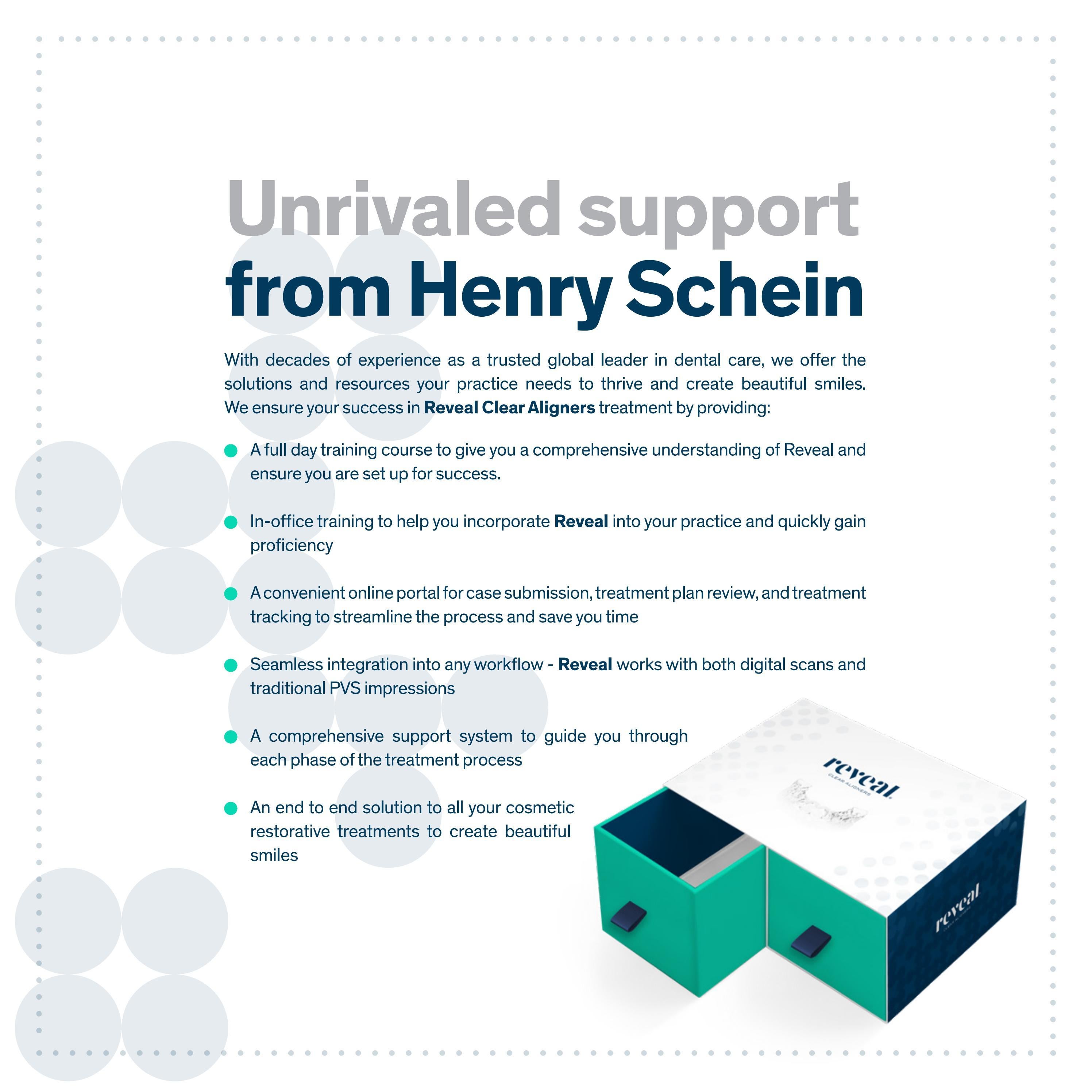 Reveal Clear Aligners by Henry Schein Australia - Issuu