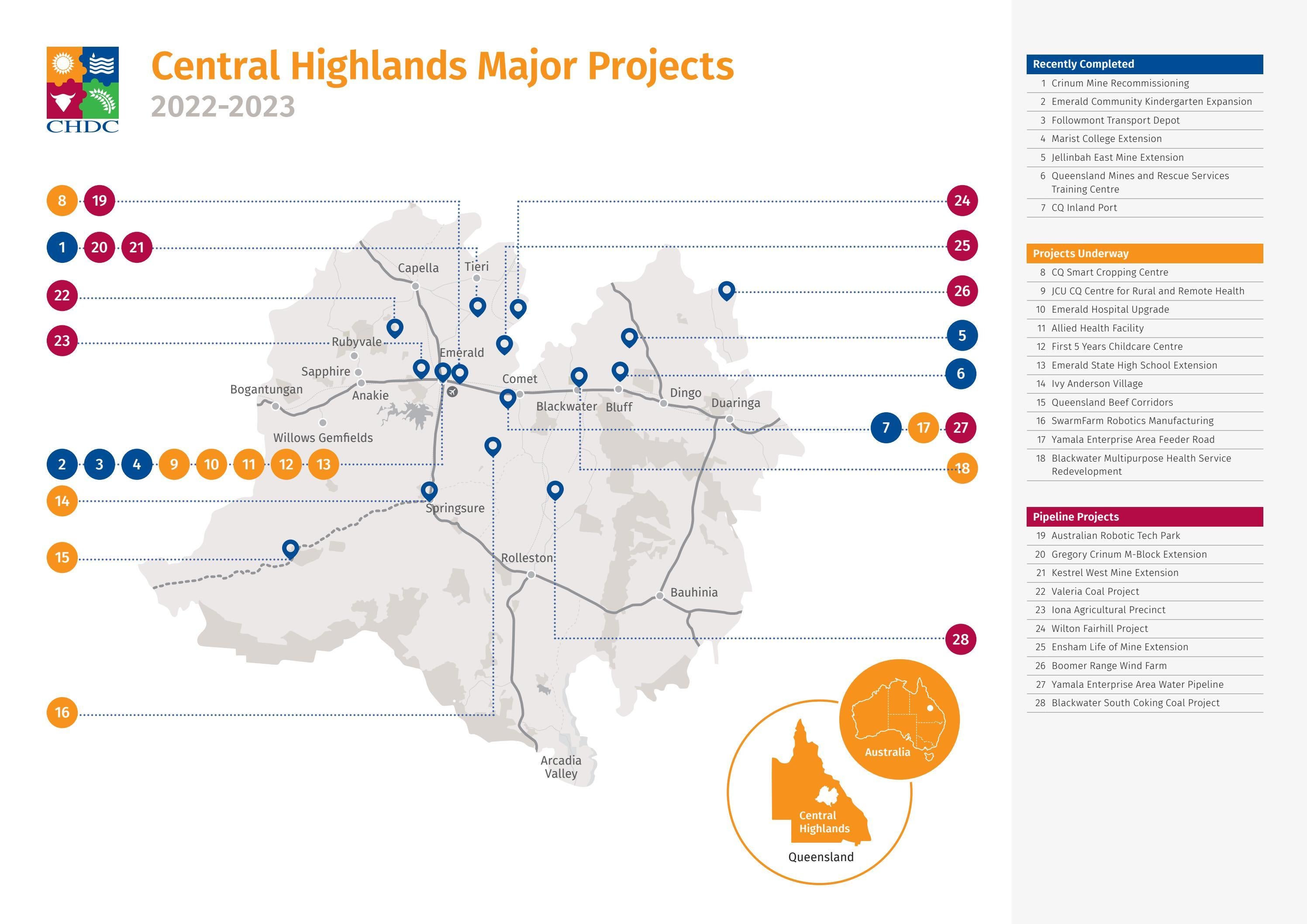 CHDC 2022-23 Central Highlands Major Projects by Central Highlands ...