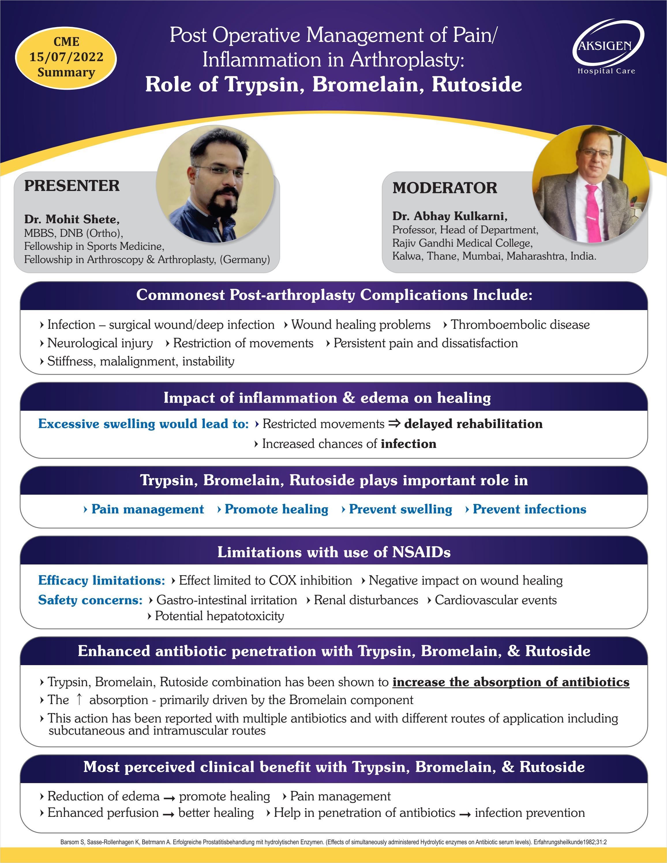 Proceeding of CME on Post Operative Management of Arthroplasty by ...