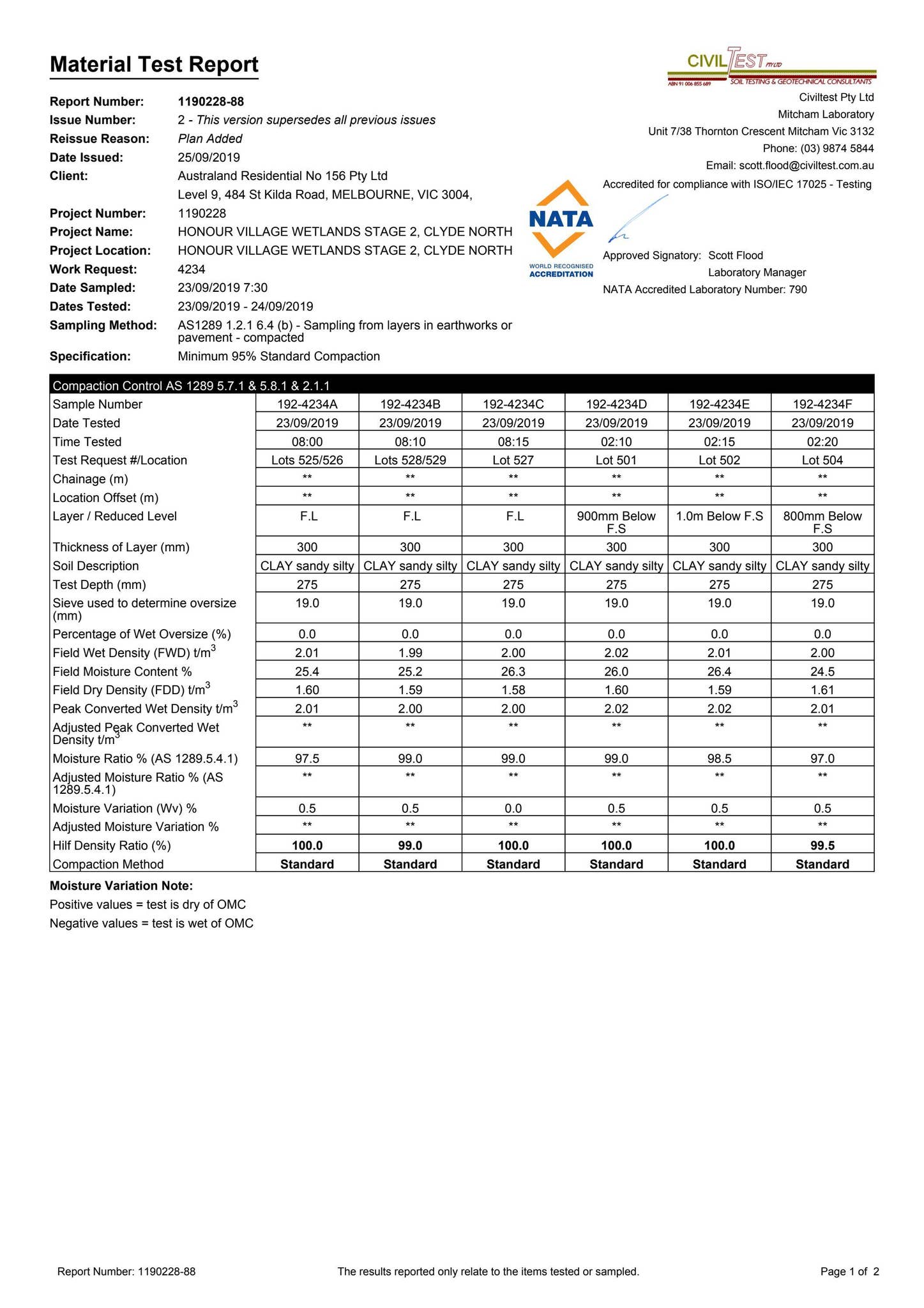 Berwick Waters - Level 1 Report Stage 5 by Frasers Property Australia ...