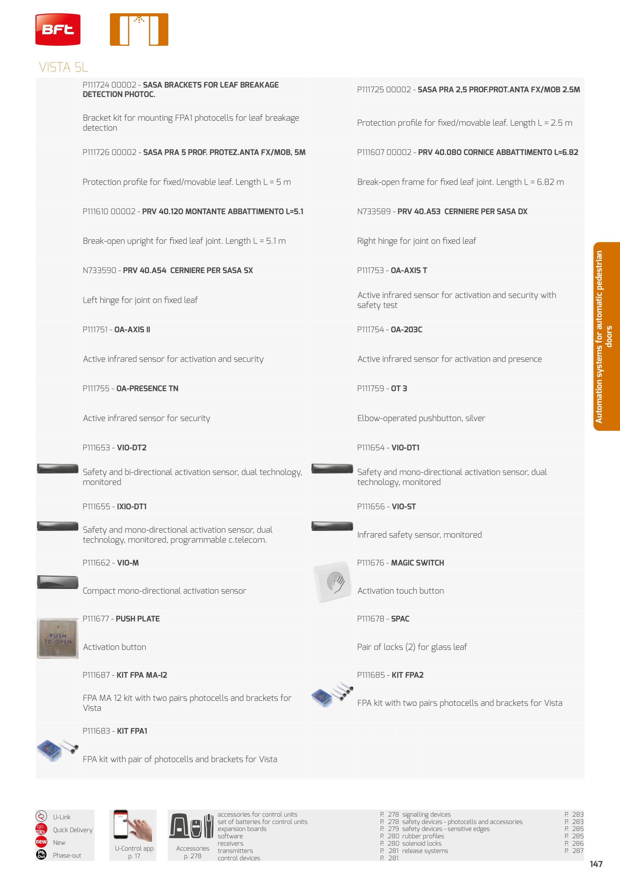 Catalogue INT en 2020-2021 (rev03) by Bao Phuc Auto Door - Issuu