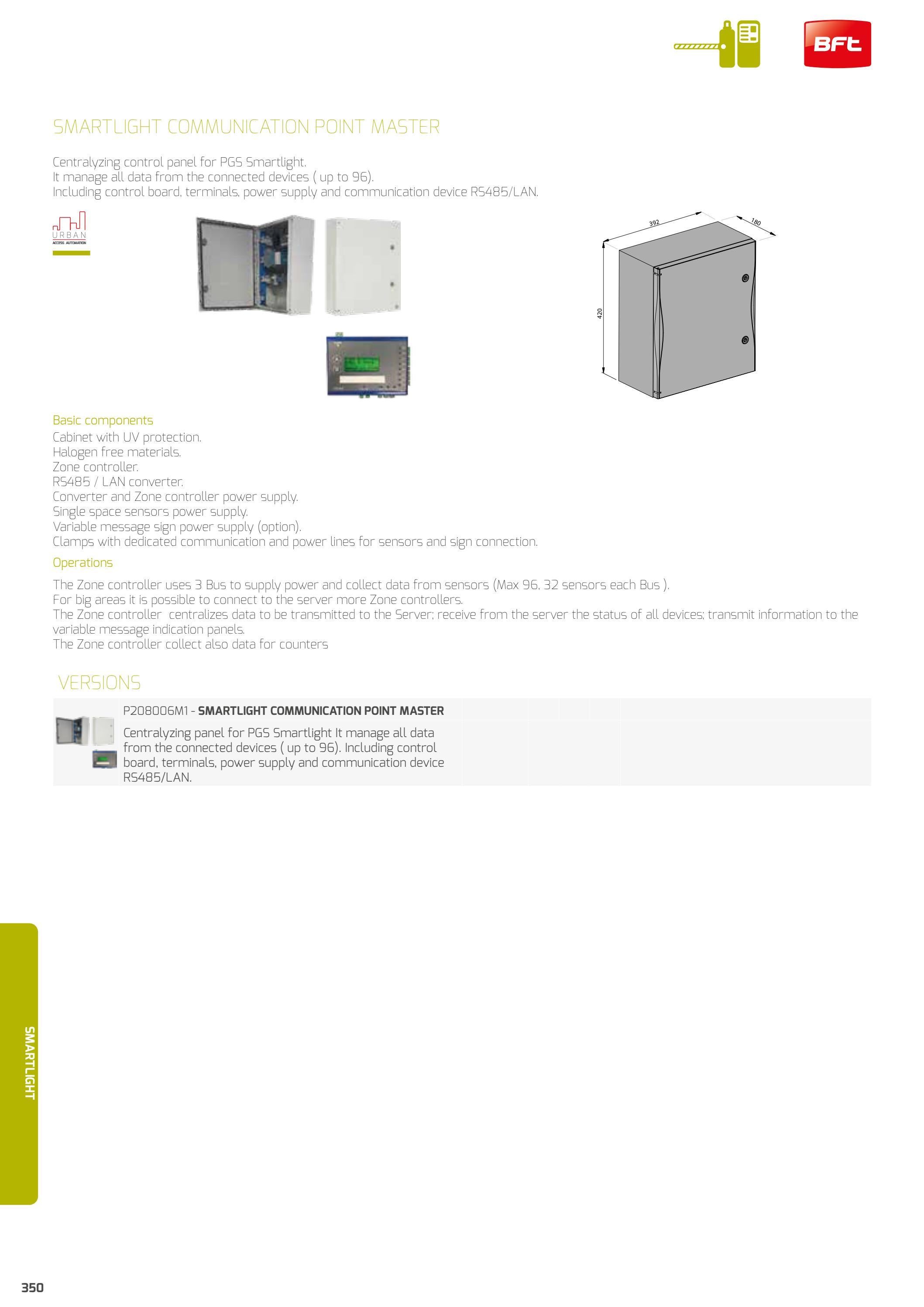 Catalogue INT en 2020-2021 (rev03) by Bao Phuc Auto Door - Issuu
