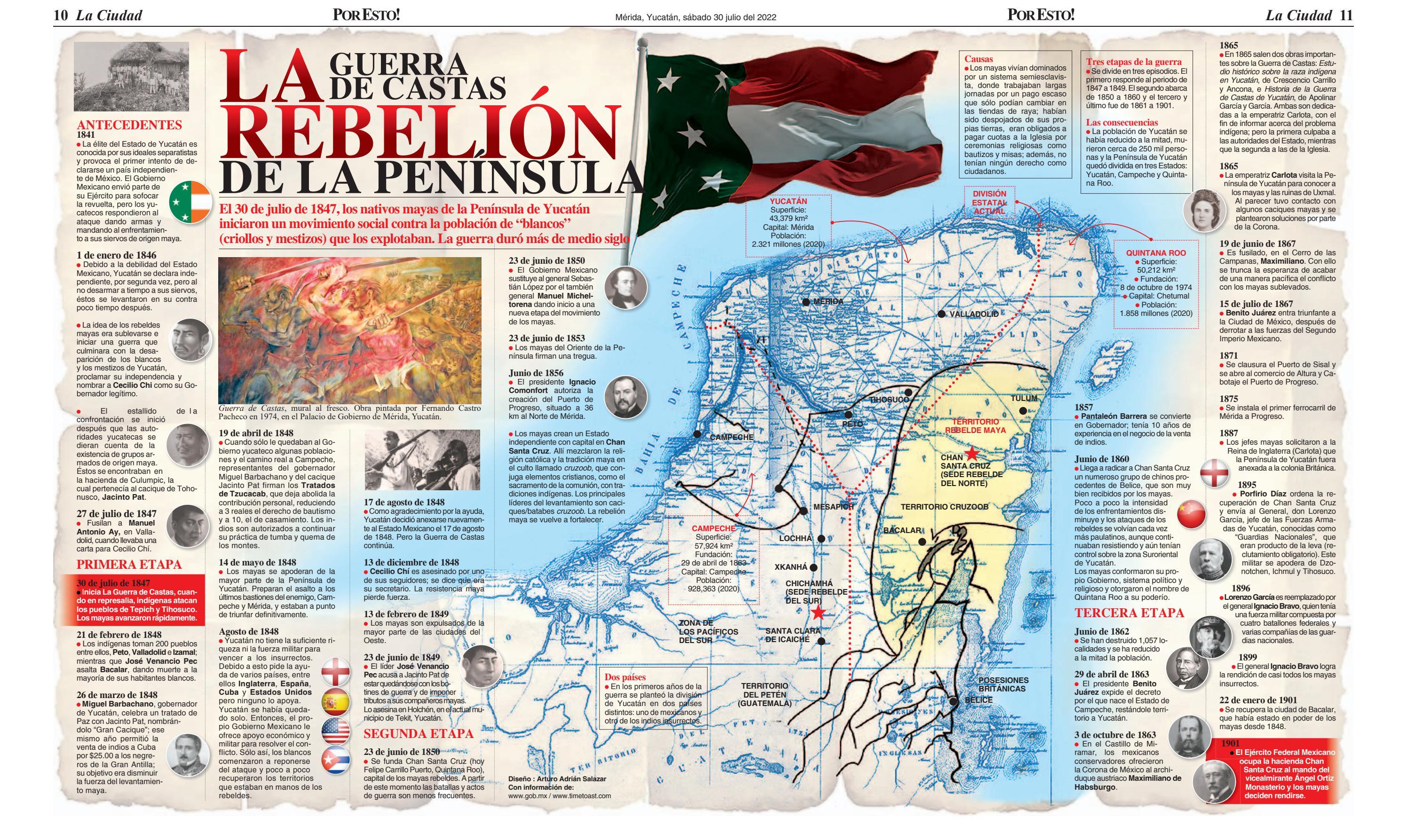 GUERRA DE CASTAS, LA REBELIÓN DE LA PENÍNSULA DE YUCATÁN by PorEsto ...