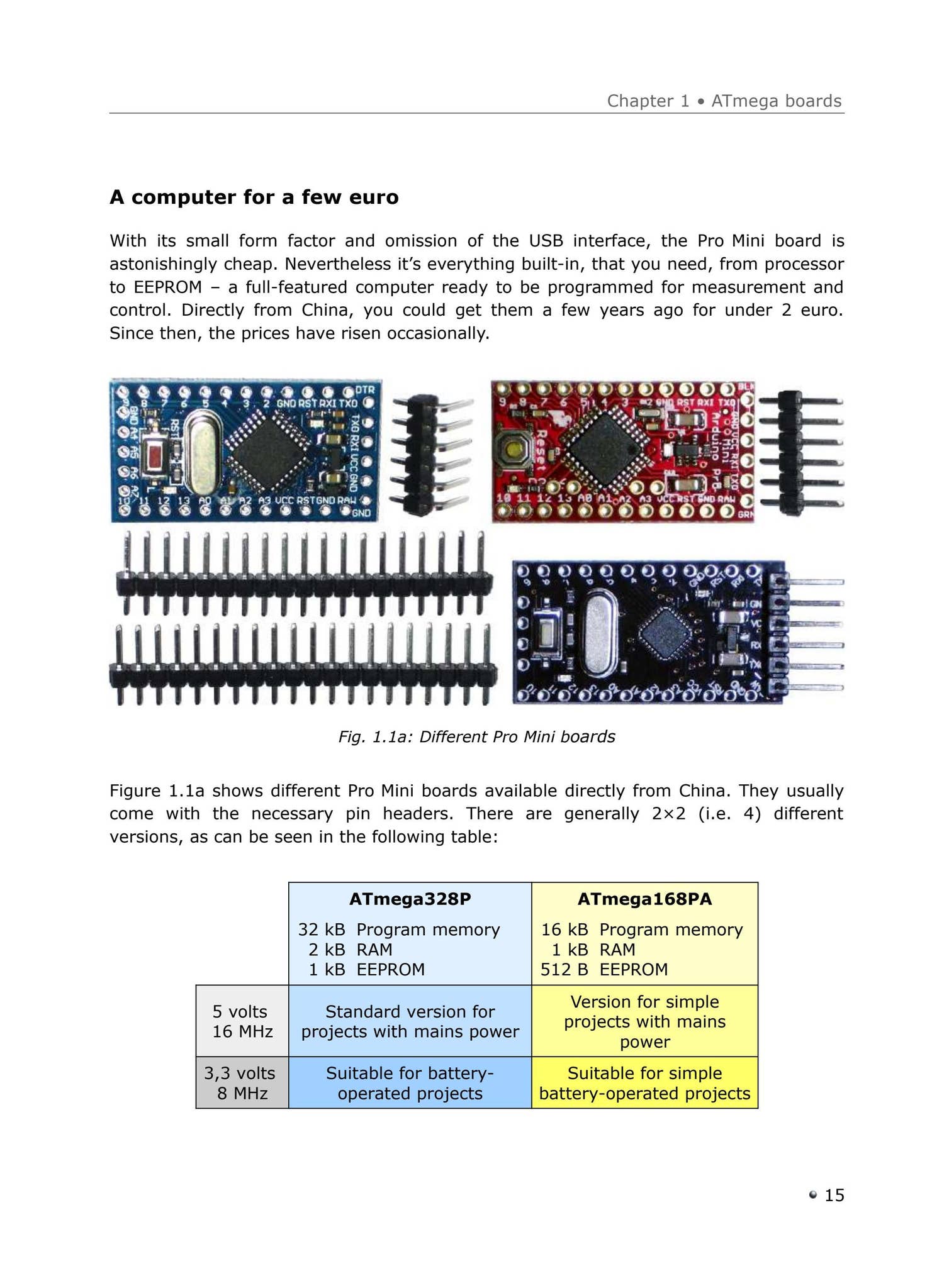 Arduino & Co – Measure, Control, and Hack (Extract) by Elektor - Issuu