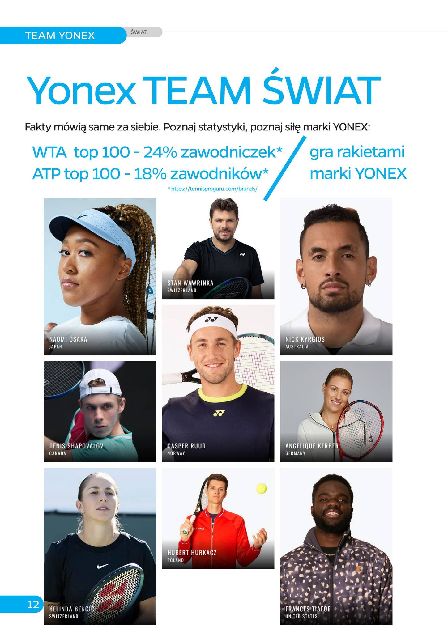 Yonex Magazine nr1/2022 by Tusa Yonex - Issuu