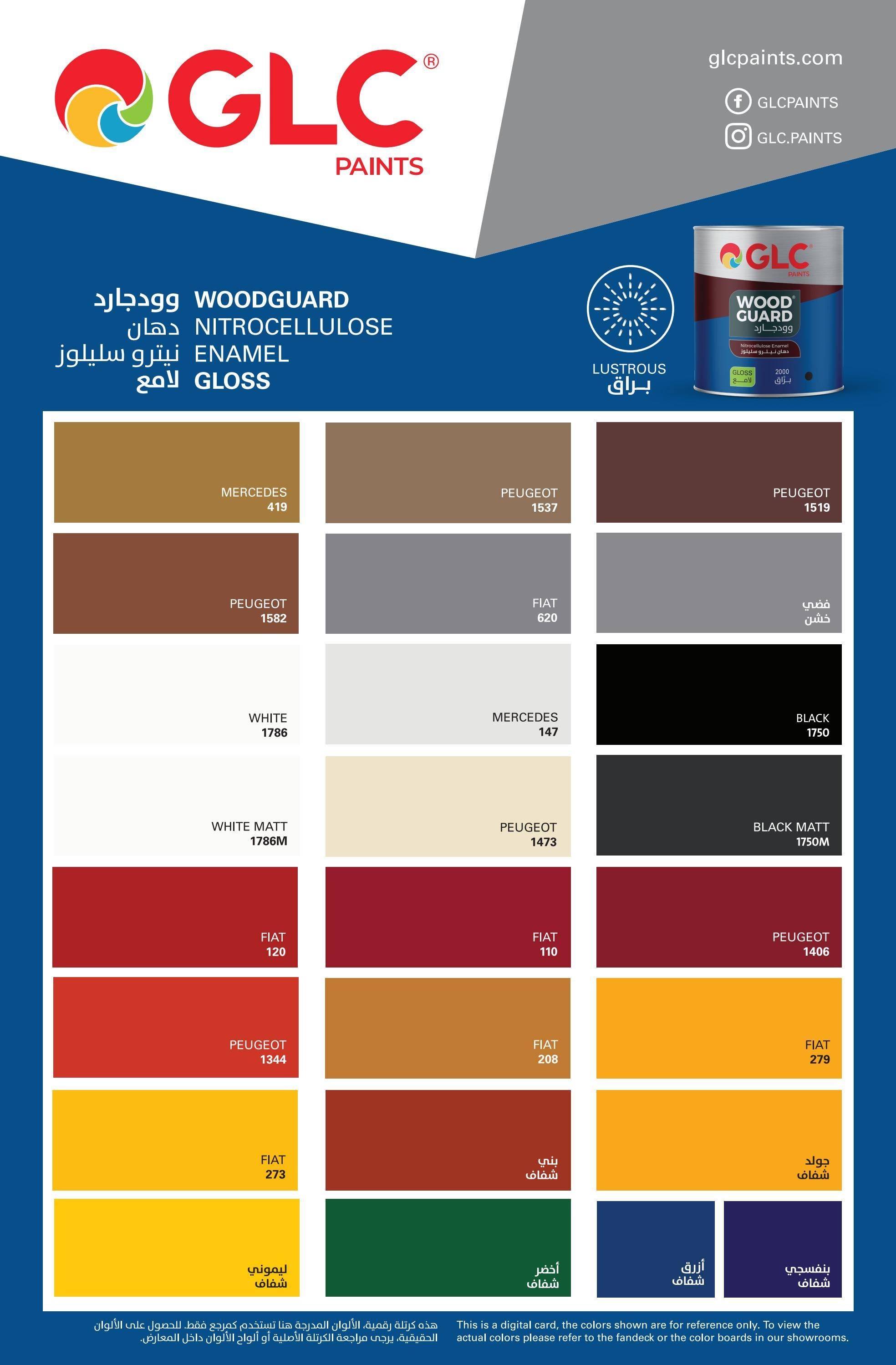 WoodGuard Nitrocellulose Enamel by GLC Paints - Issuu